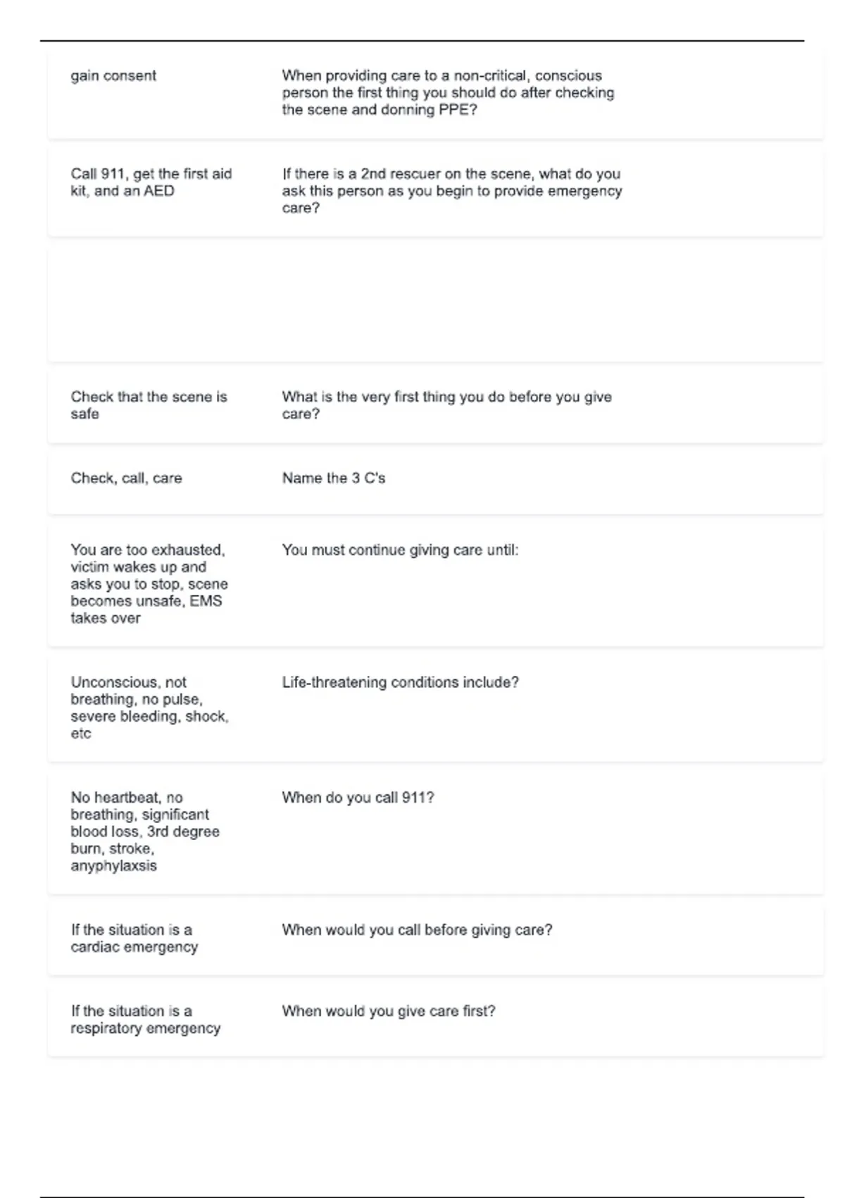 CPR, AED & First Aid Test American Red Cross Actual Exam Questions ...