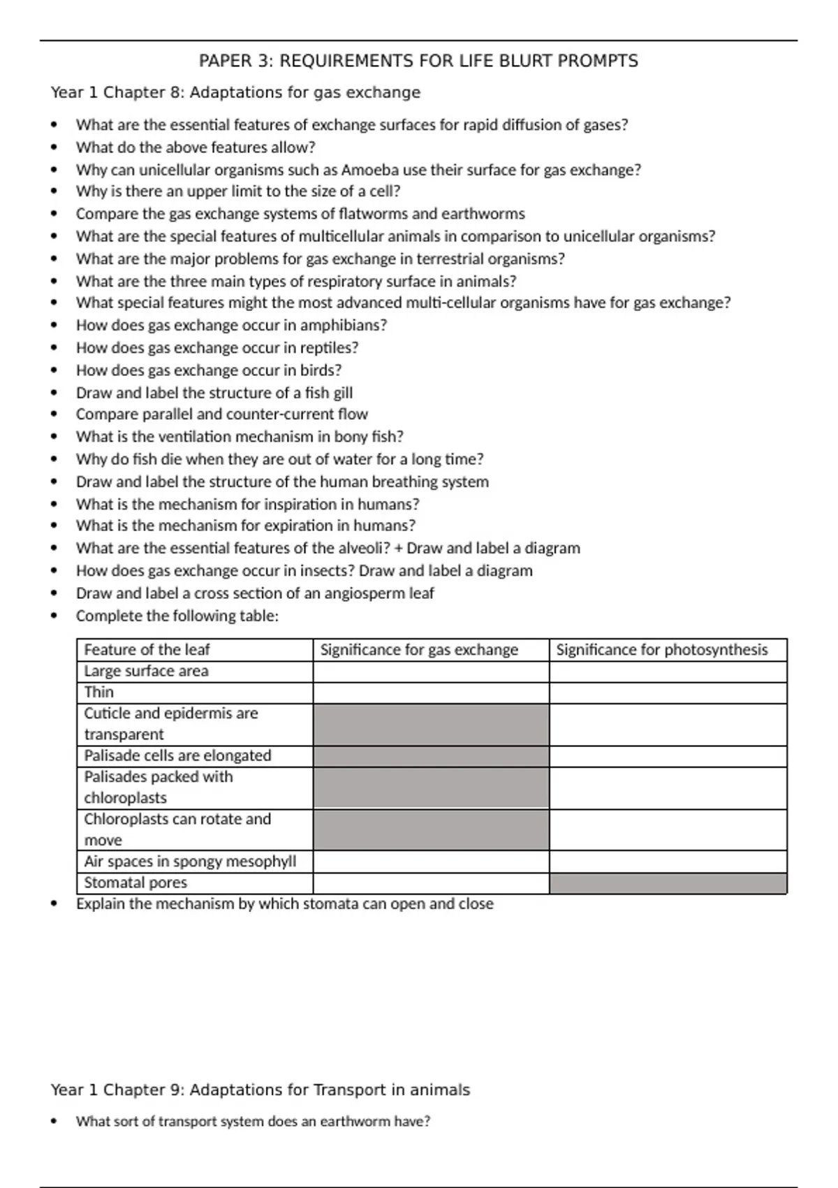 Eduqas A-level Biology Paper 3 A* Blurting Prompts and Answers - Stuvia UK