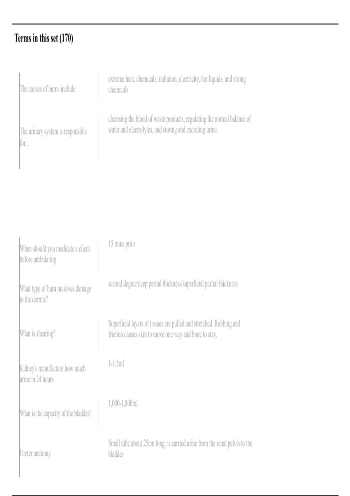 PRN1032 Final Exam | Complete Practice Questions, Verified Answers, and Study Guide for Nursing ...