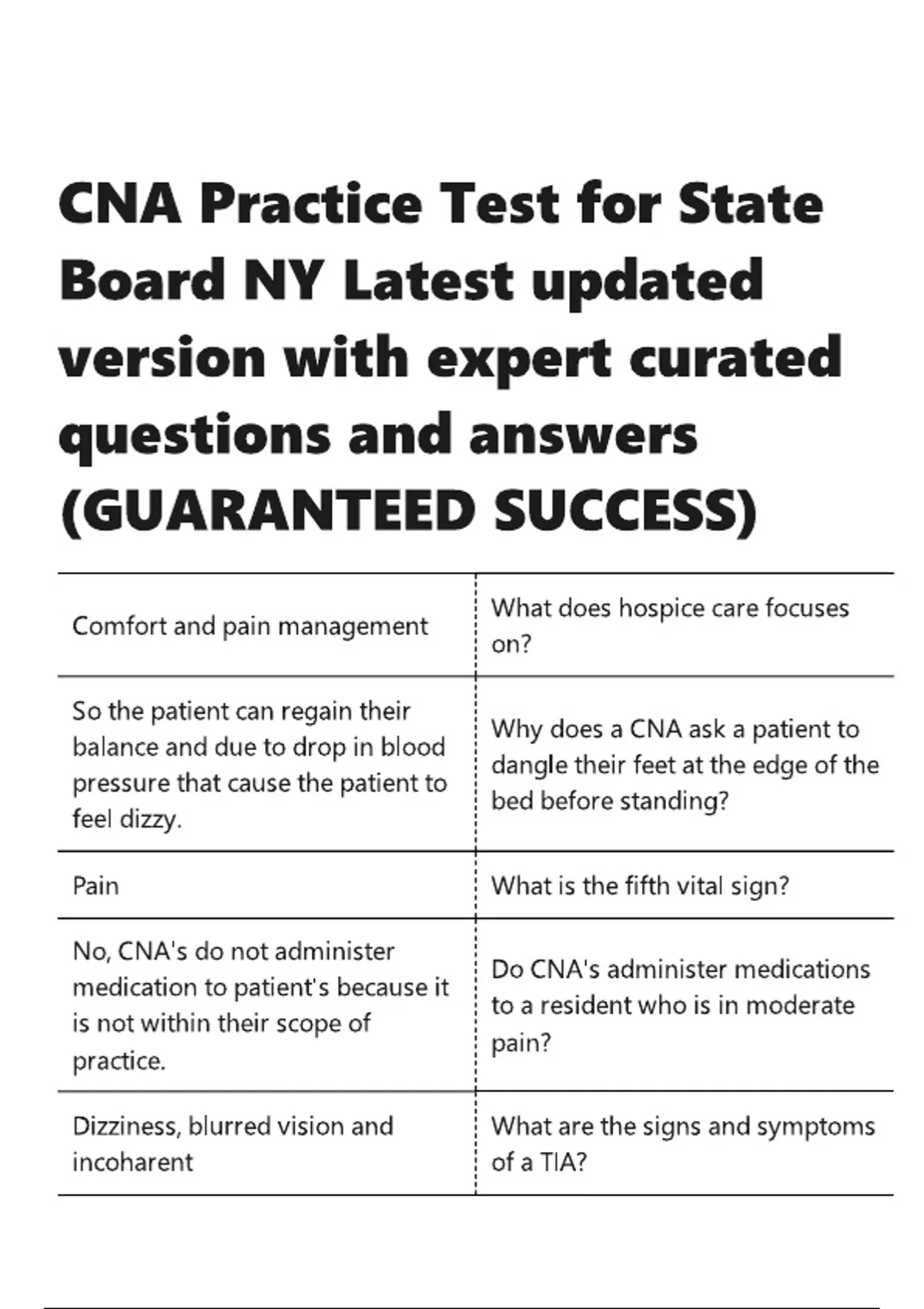 CNA Practice Test for State Board NY Latest updated version with expert ...