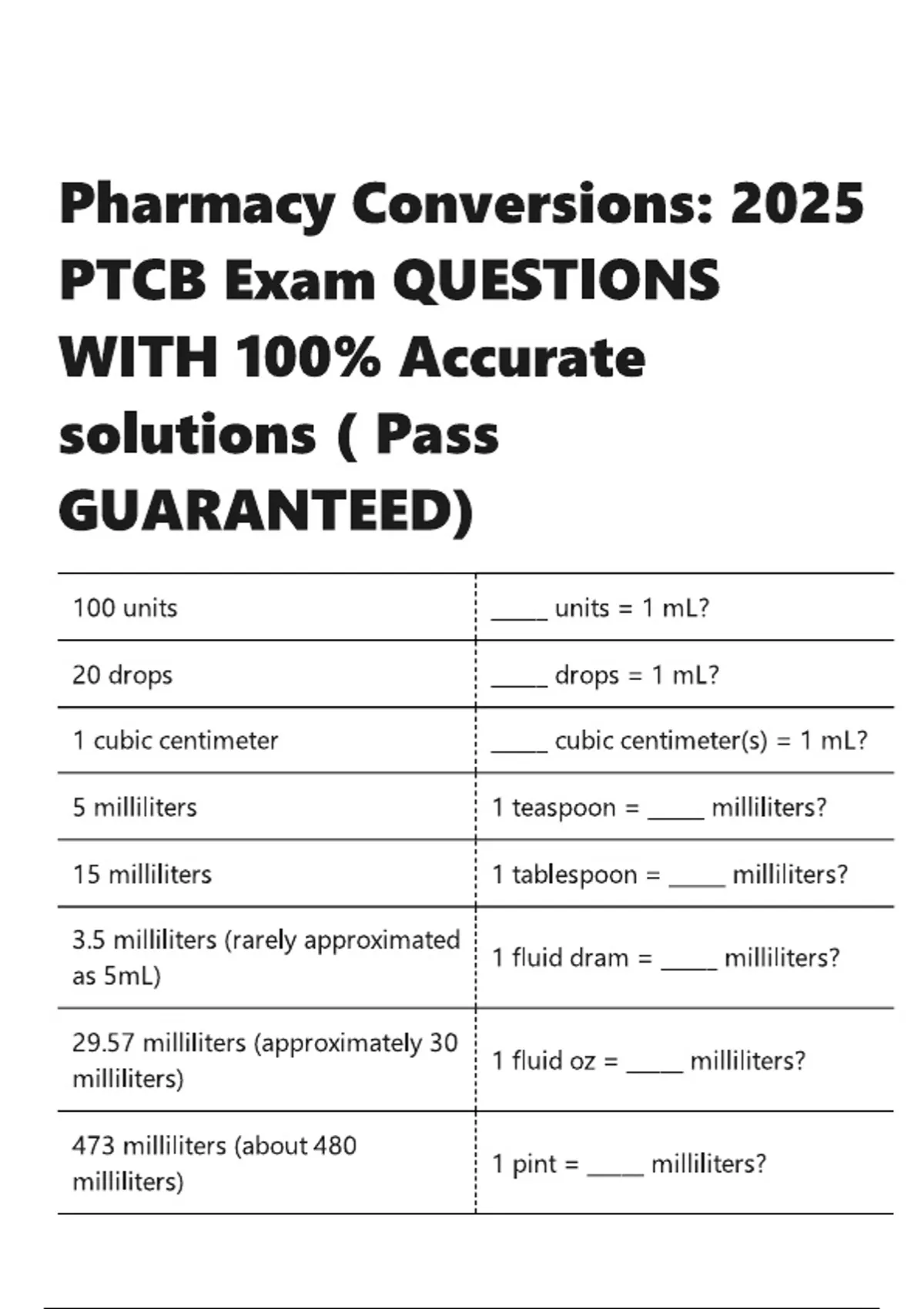 Pharmacy Conversions 2025 PTCB Exam QUESTIONS WITH 100- Accurate ...