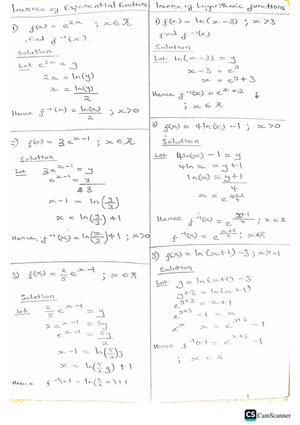 Cambridge / ZIMSEC A-Level Pure Math 1 (9709) - Functions & Calculus ...