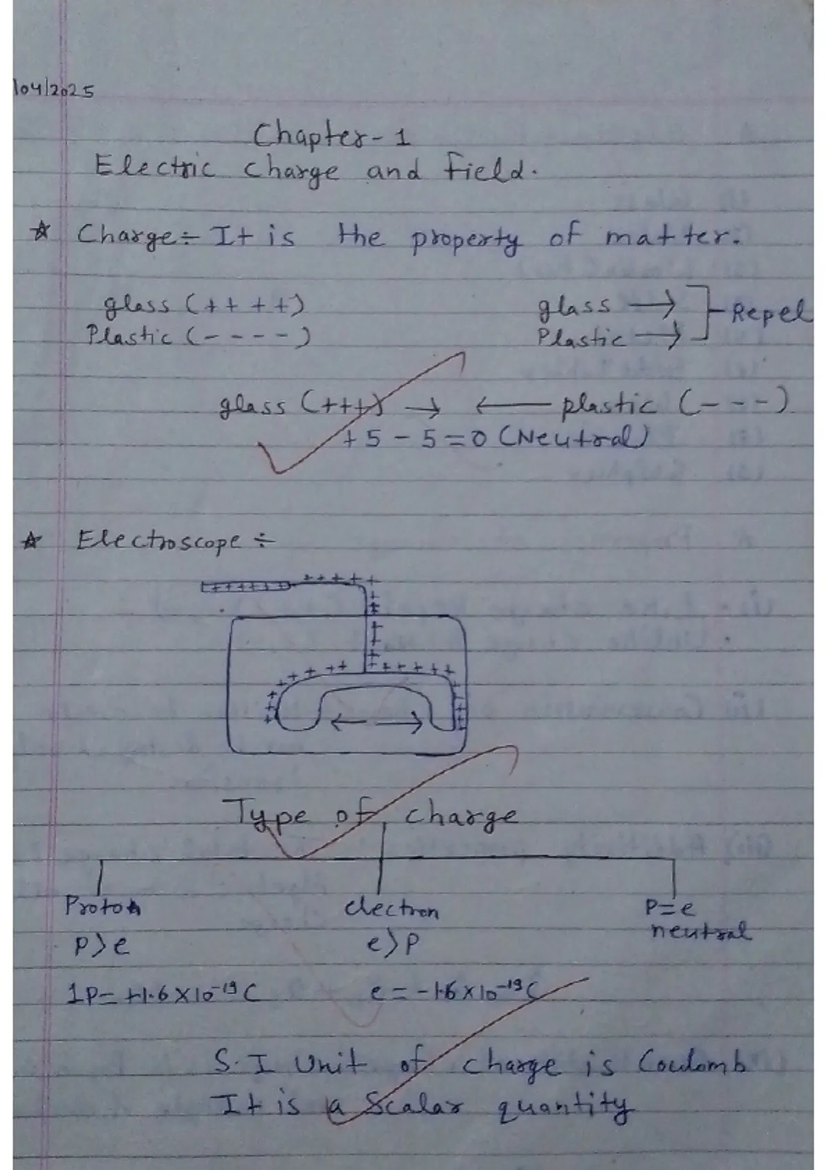 CLASS 12TH CHAPTER 1 PHYSICS EASY NOTES - PHYSICS - Stuvia US