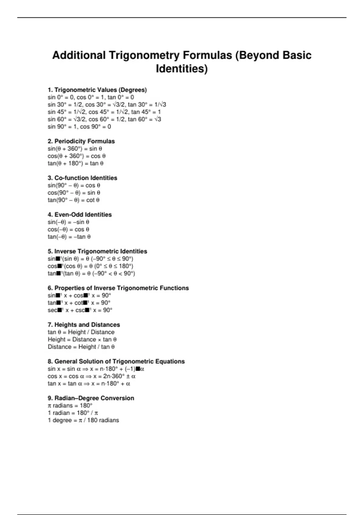 Summary Additional Trigonometry Formulas – Class 12th Mathematics ...