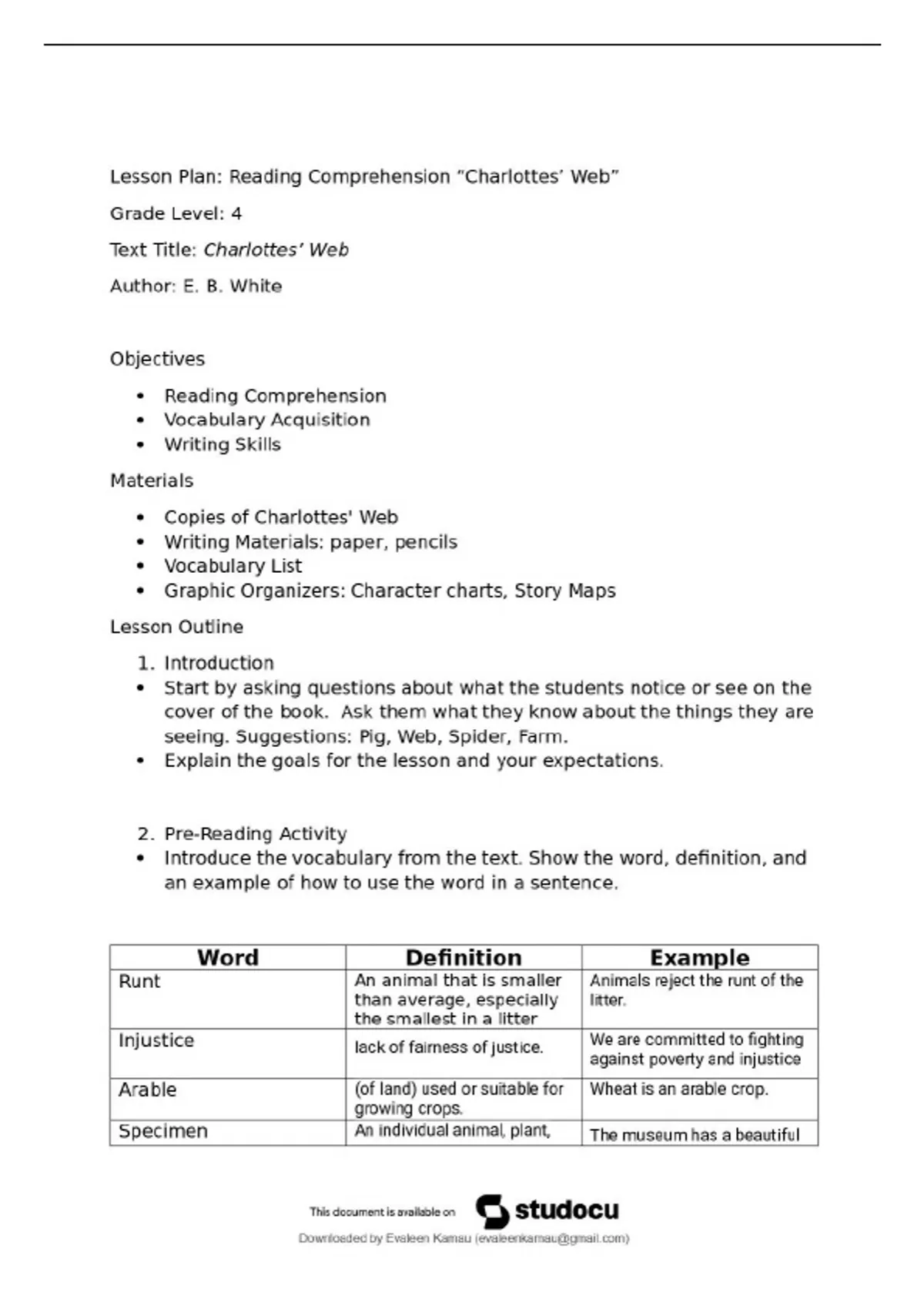 WGU D670 TASK 1 | ELEMENTARY LITERACY METHODS | 2026 UPDATE 100% ...
