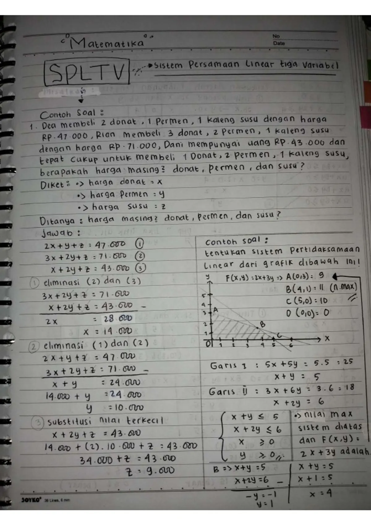 rumus rumus persamaan linear tiga variabel paling lengkap dengan contoh ...