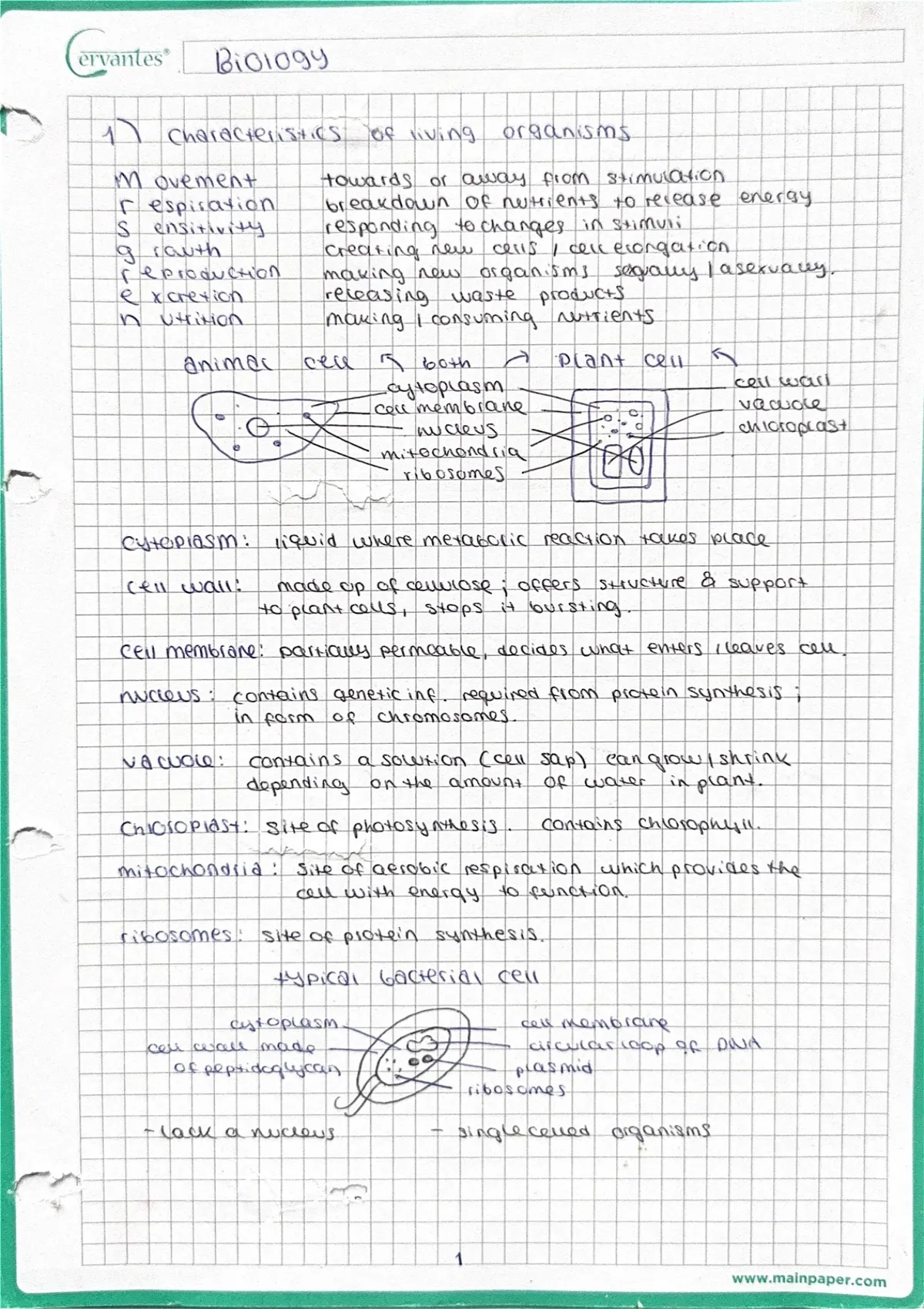 Summary GCSE biology (Triple science) - complete revision notes ...