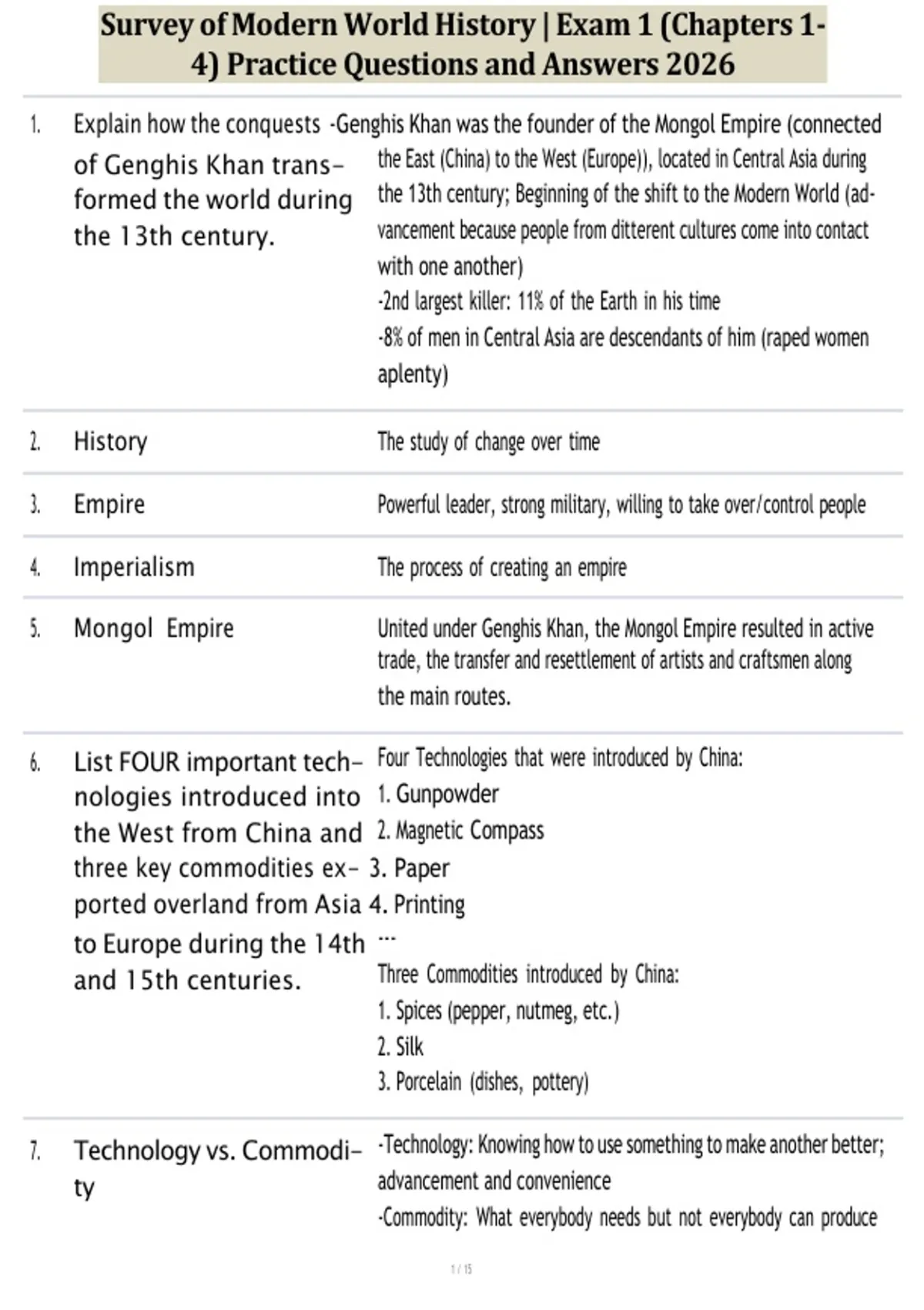 Survey of Modern World History | Exam 1 (Chapters 1- 4) Practice ...