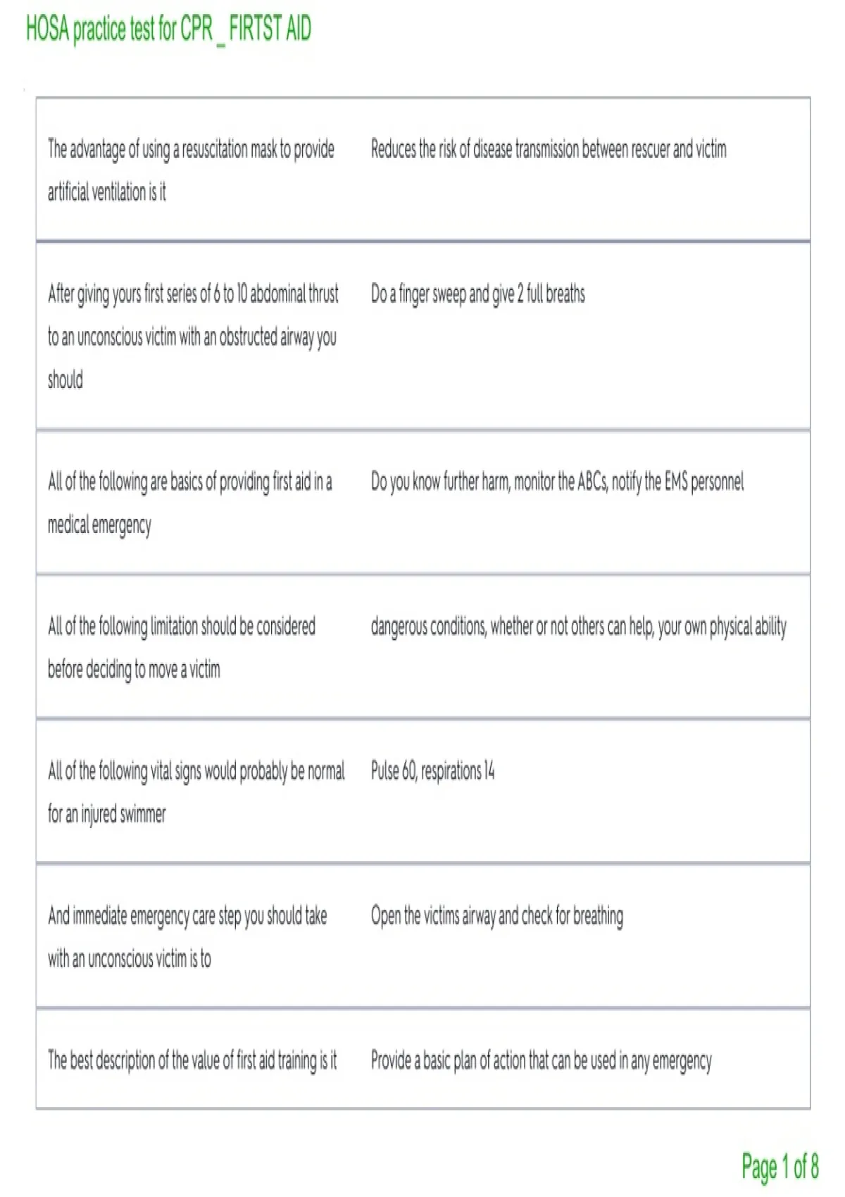 HOSA Practice Test for CPR & First Aid 2026 Updated | 100% Correct ...