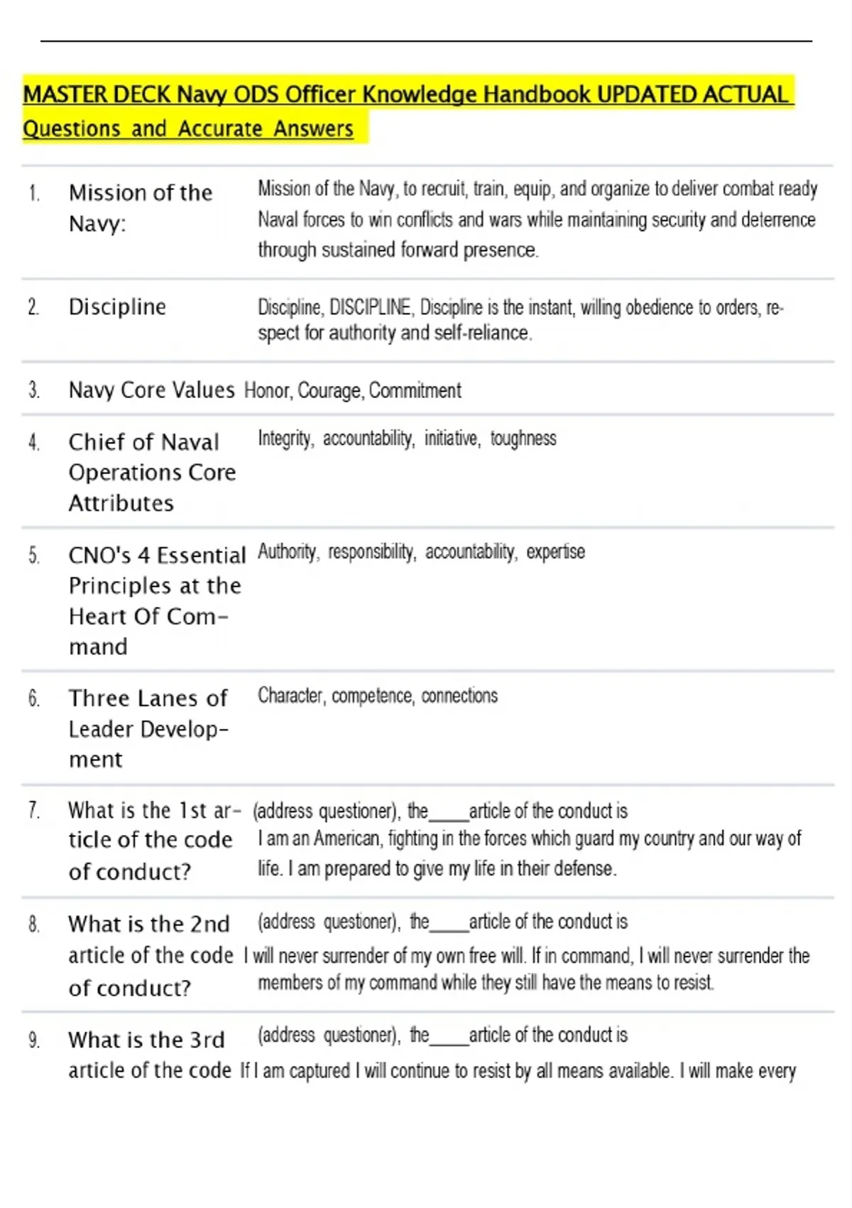 MASTER DECK Navy ODS Officer Knowledge Handbook UPDATED ACTUAL ...
