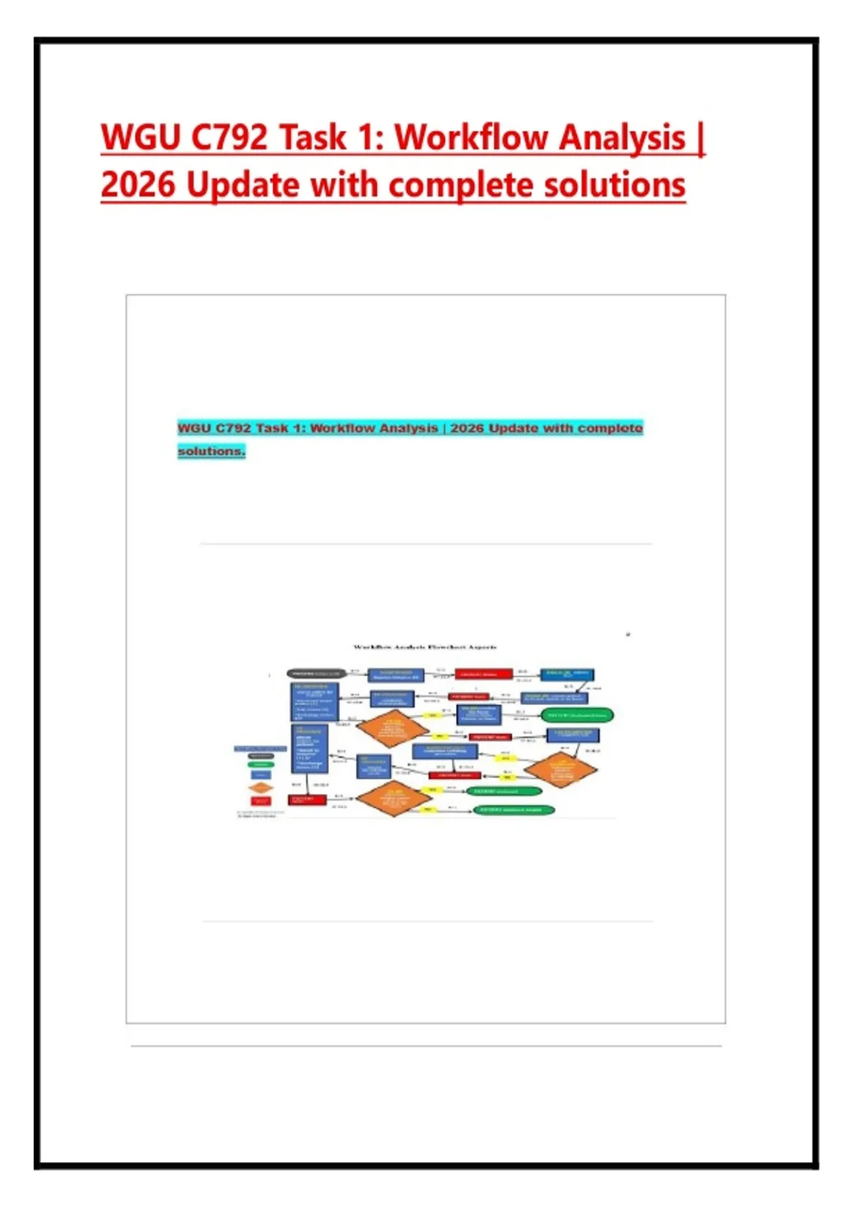 WGU C792 Task 1: Workflow Analysis | 2026 Update with complete ...