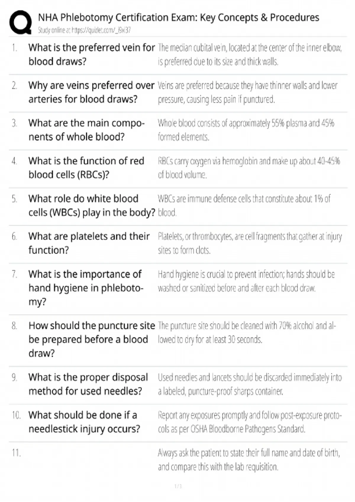 NHA Phlebotomy Certification Exam (CPT) Guide / Key Concepts ...