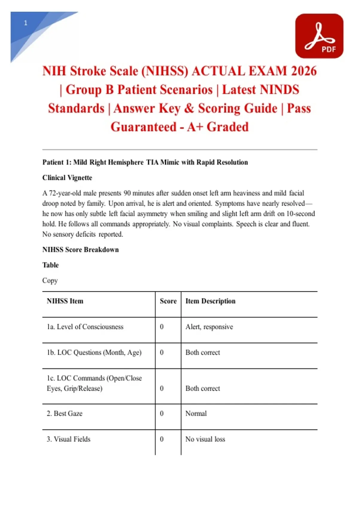 NIH Stroke Scale (NIHSS) ACTUAL EXAM 2026 | Group B Patient Scenarios ...