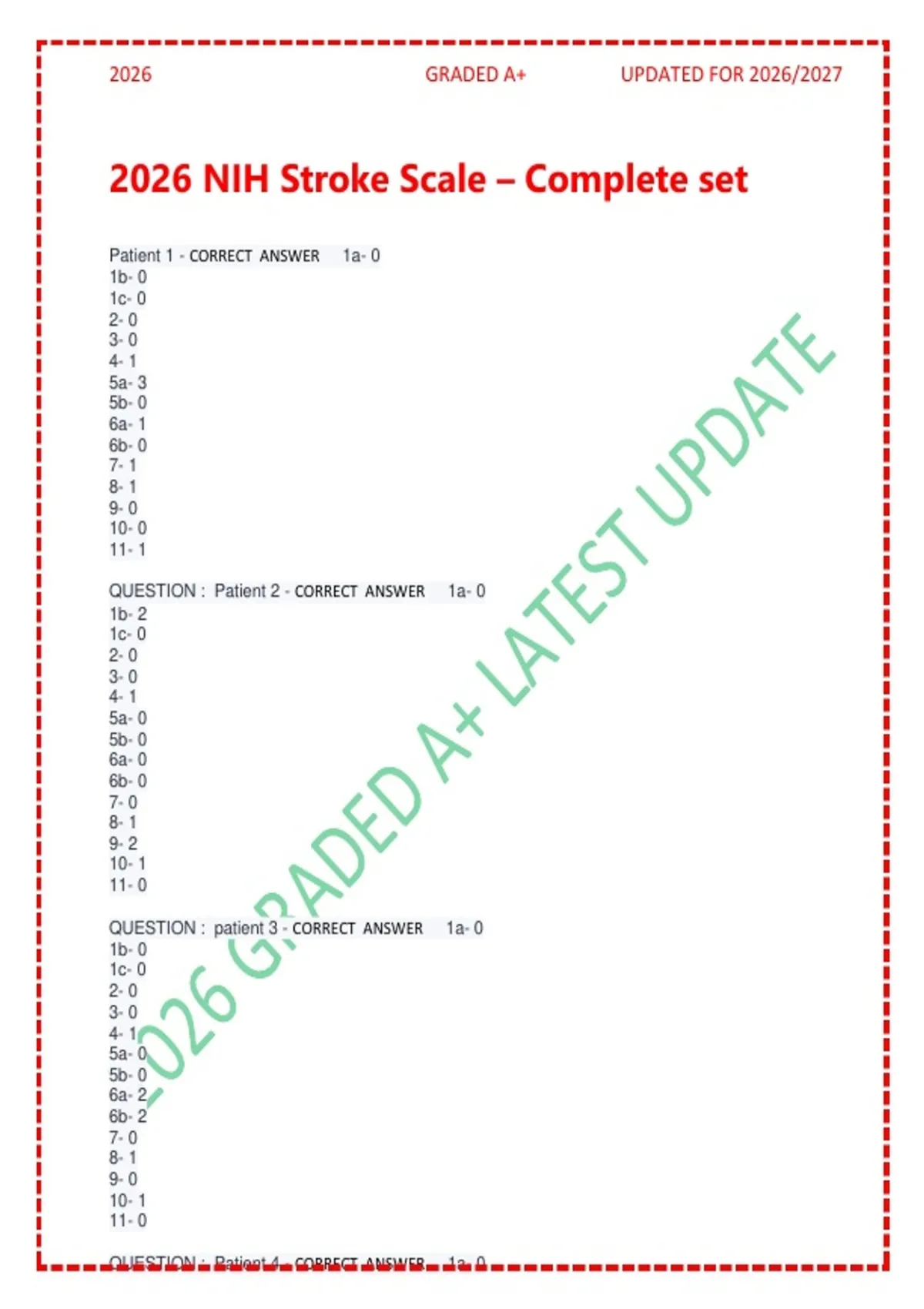 2026 NIH Stroke Scale – Complete set - NIH Stroke Scale - Stuvia US