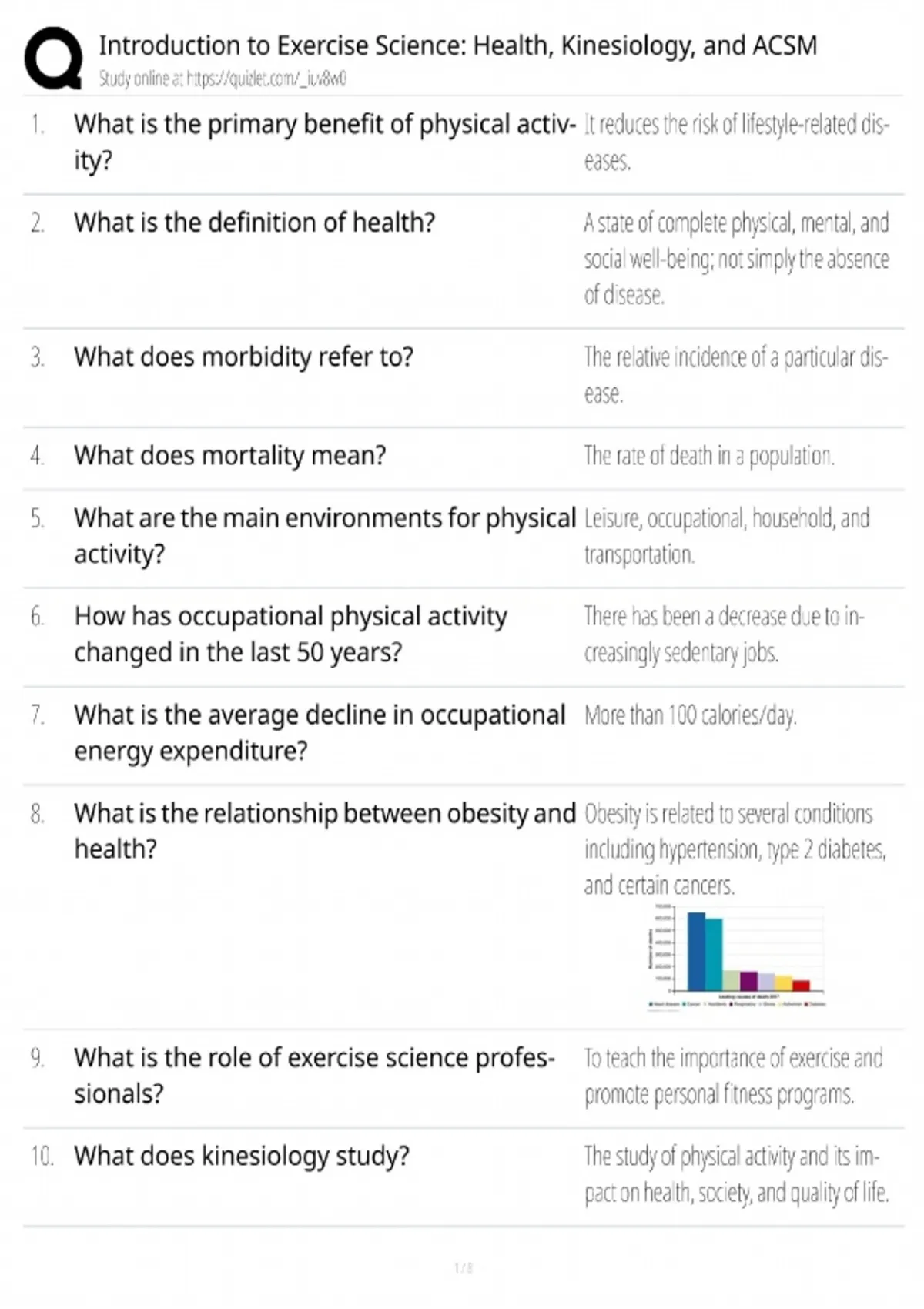 Introduction to Exercise Science / Health Kinesiology ACSM / 2026 Study ...