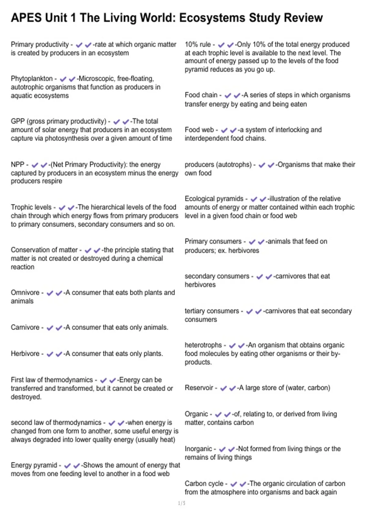 APES Unit 1 The Living World: Ecosystems Study Review - APES Unit 1 The ...