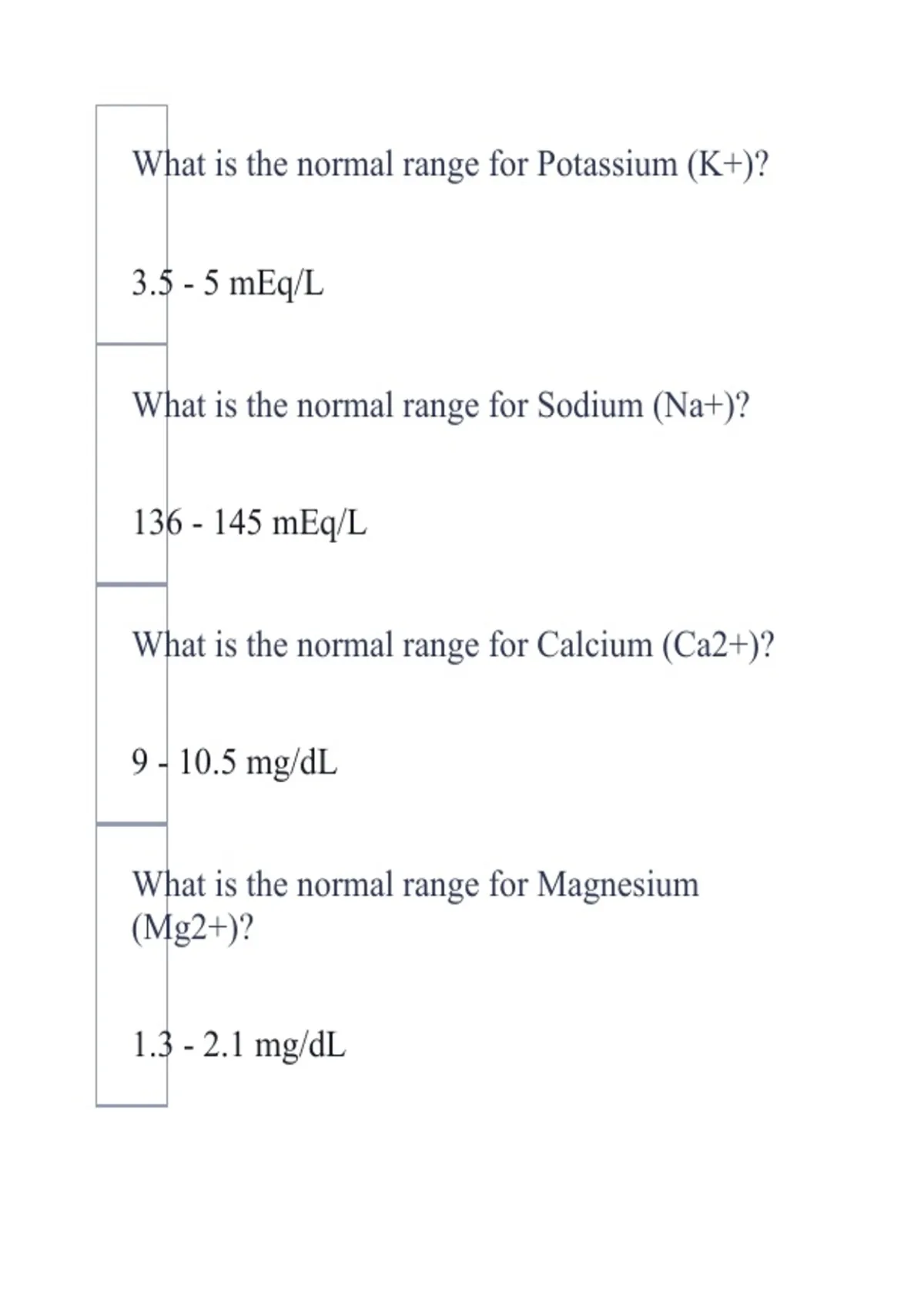 Electrolyte Normal Ranges & Abnormalities | K⁺, Na⁺, Ca²⁺, Mg² ...