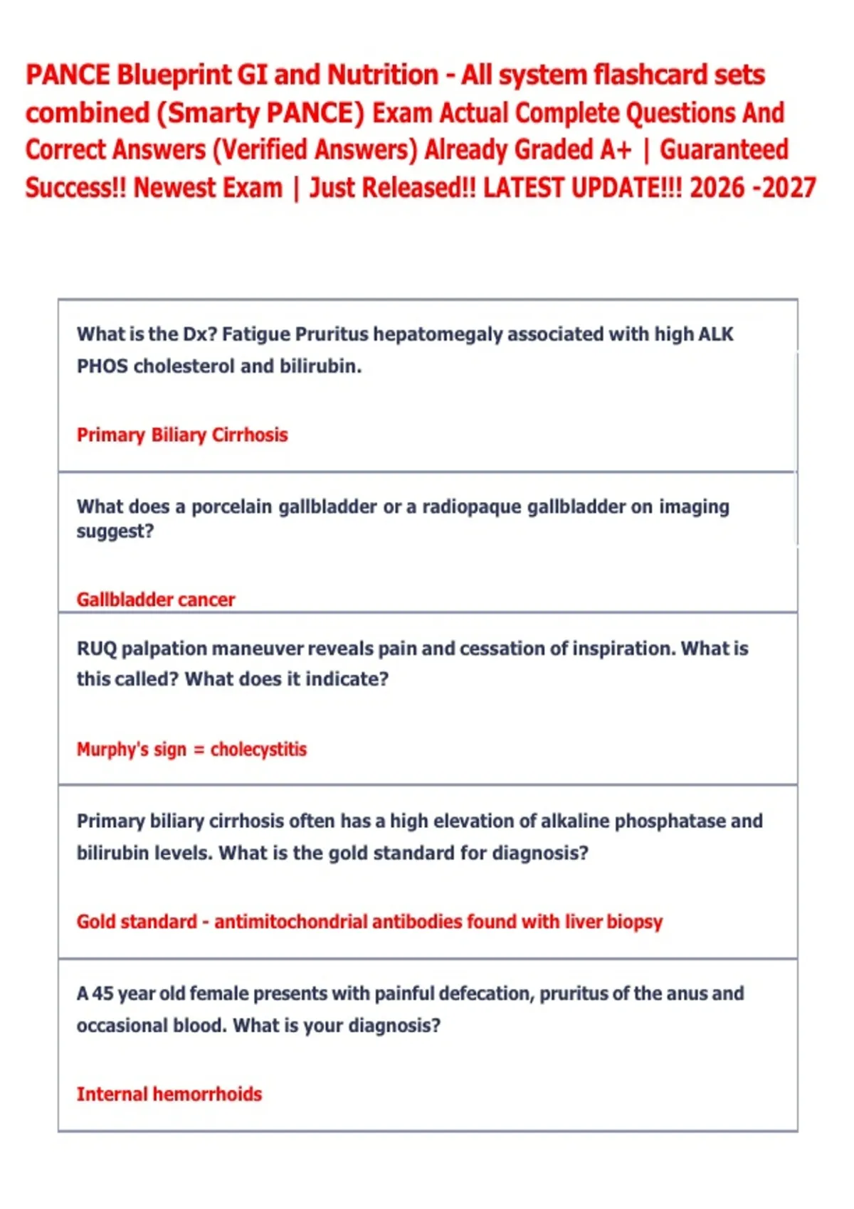 PANCE Blueprint GI and Nutrition - All system flashcard sets combined ...