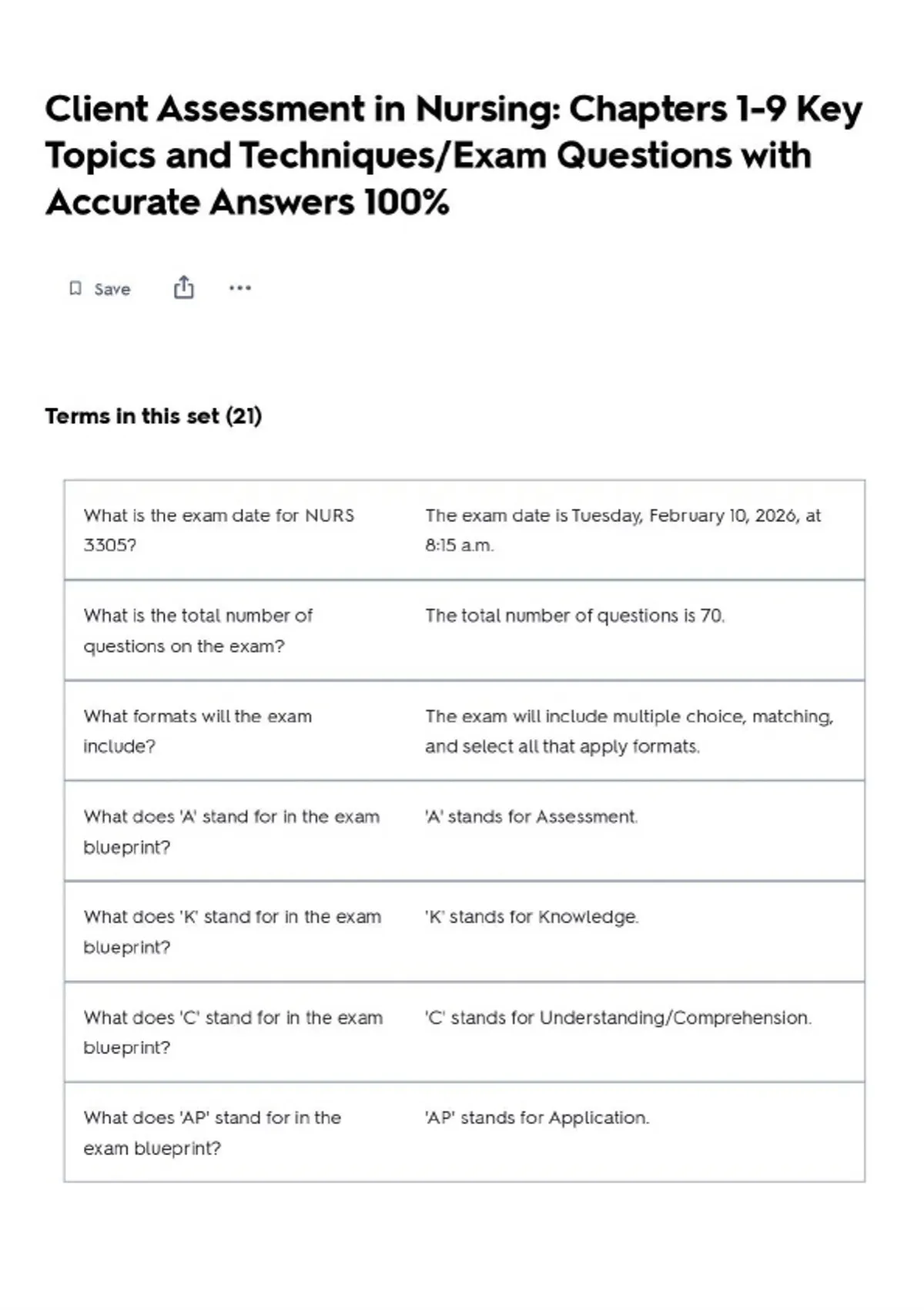 Client Assessment in Nursing: Chapters 1-9 Key Topics and Techniques ...