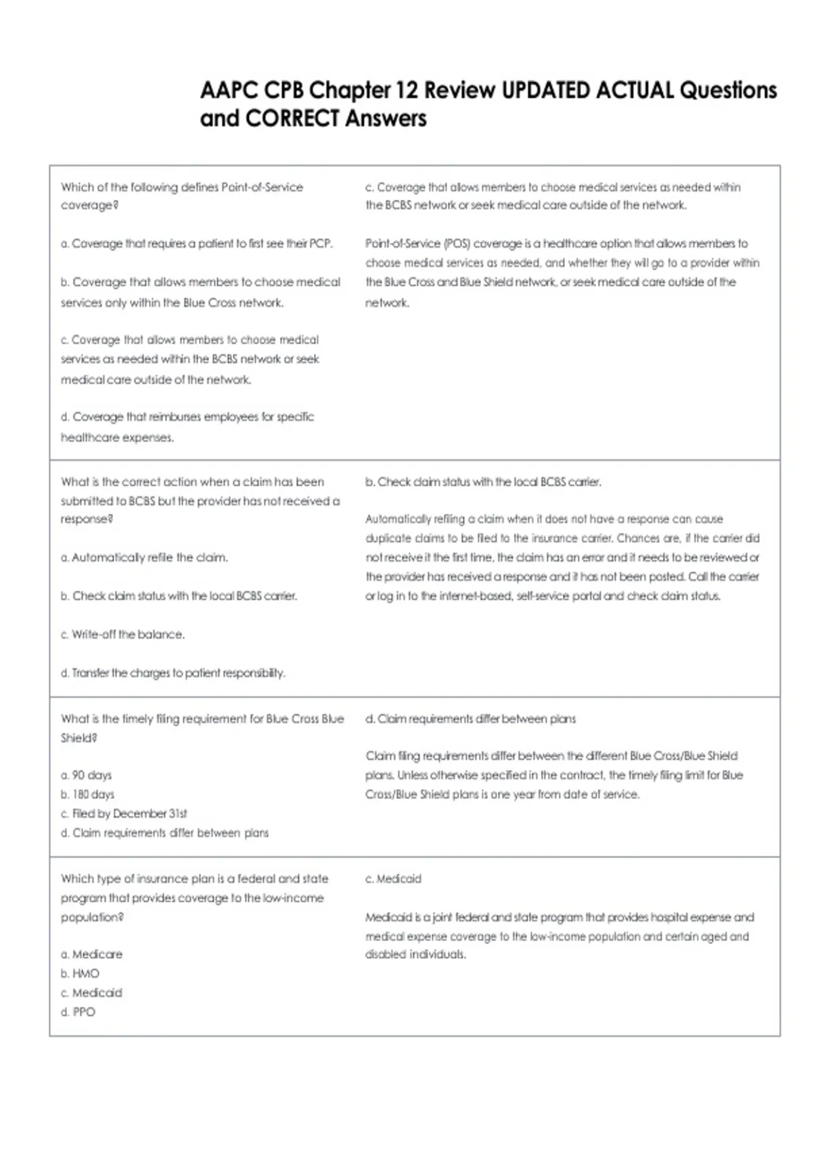AAPC CPB Chapter 12 Review UPDATED ACTUAL Questions and CORRECT Answers ...