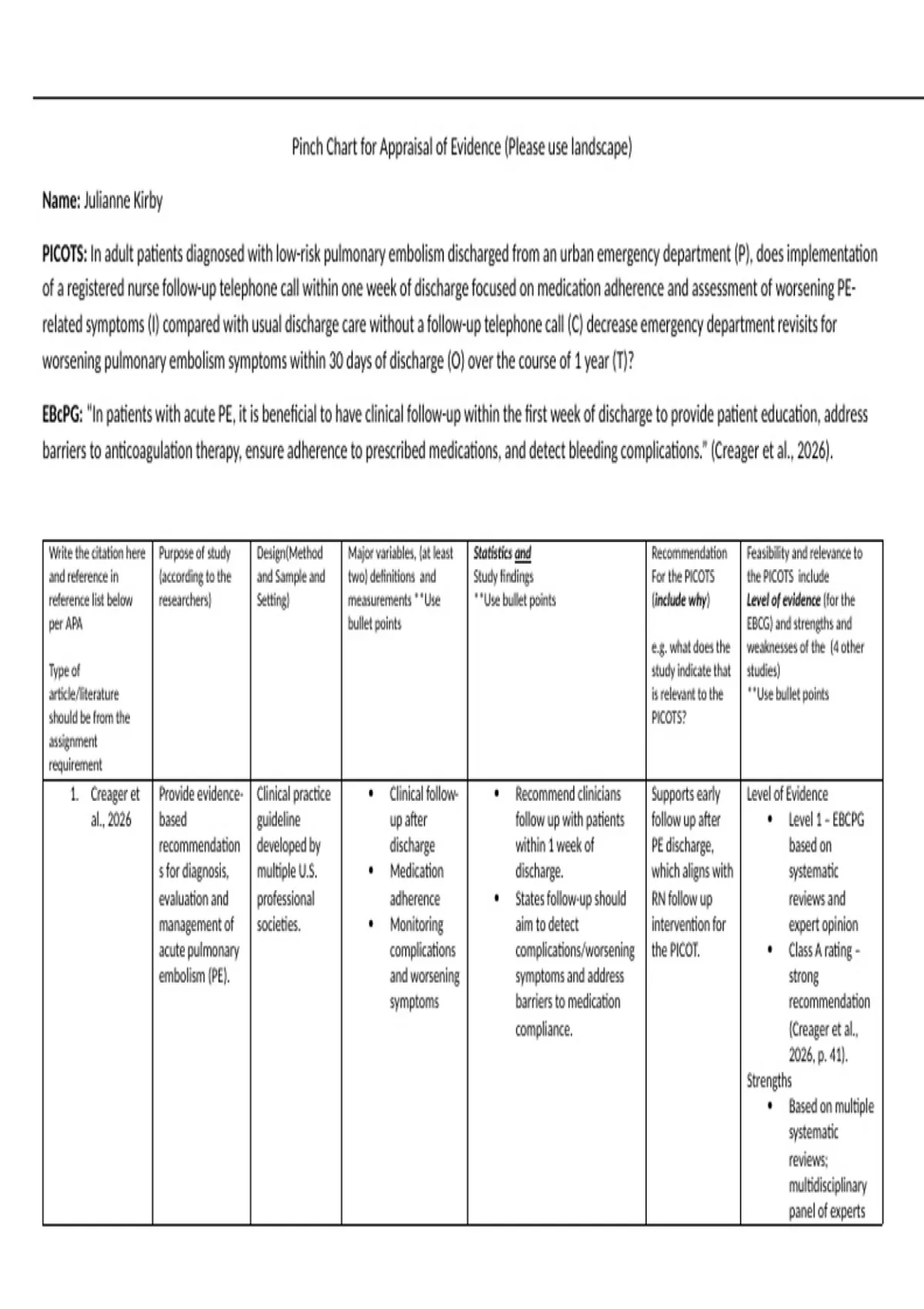 University of Texas, Arlington NURS 5367/ NURS5367: Pinch Chart for ...