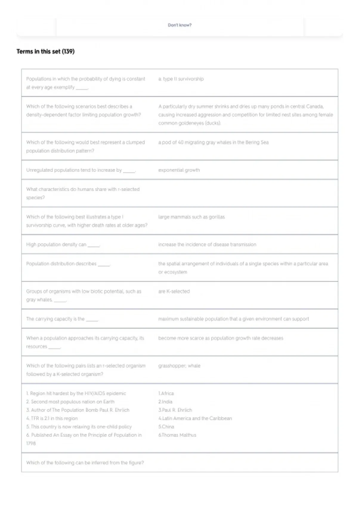 AP Environmental Science Unit 3 Test 2026 | Questions & Answers PDF ...