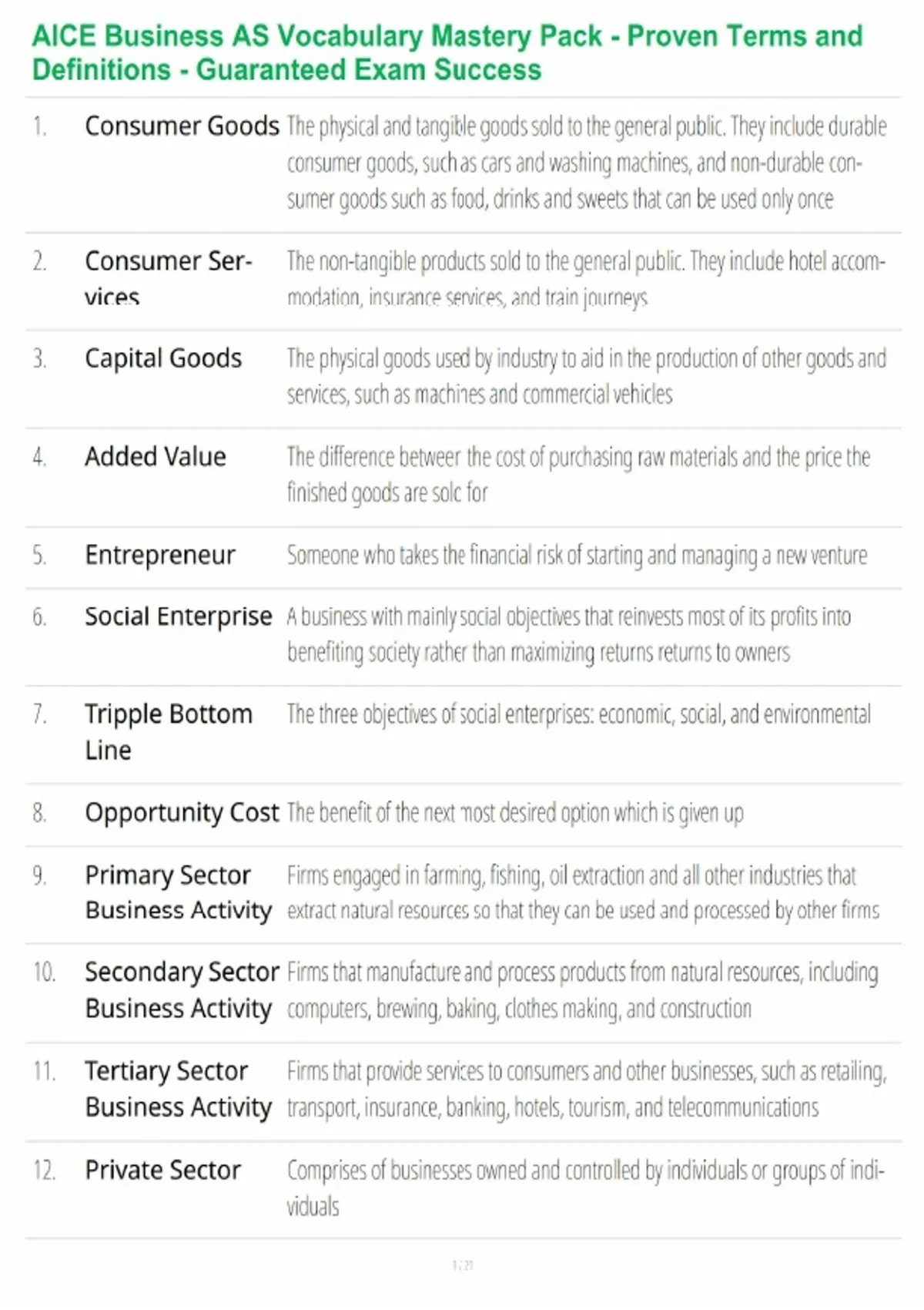AICE Business AS Vocabulary Mastery Pack - Proven Terms and Definitions ...