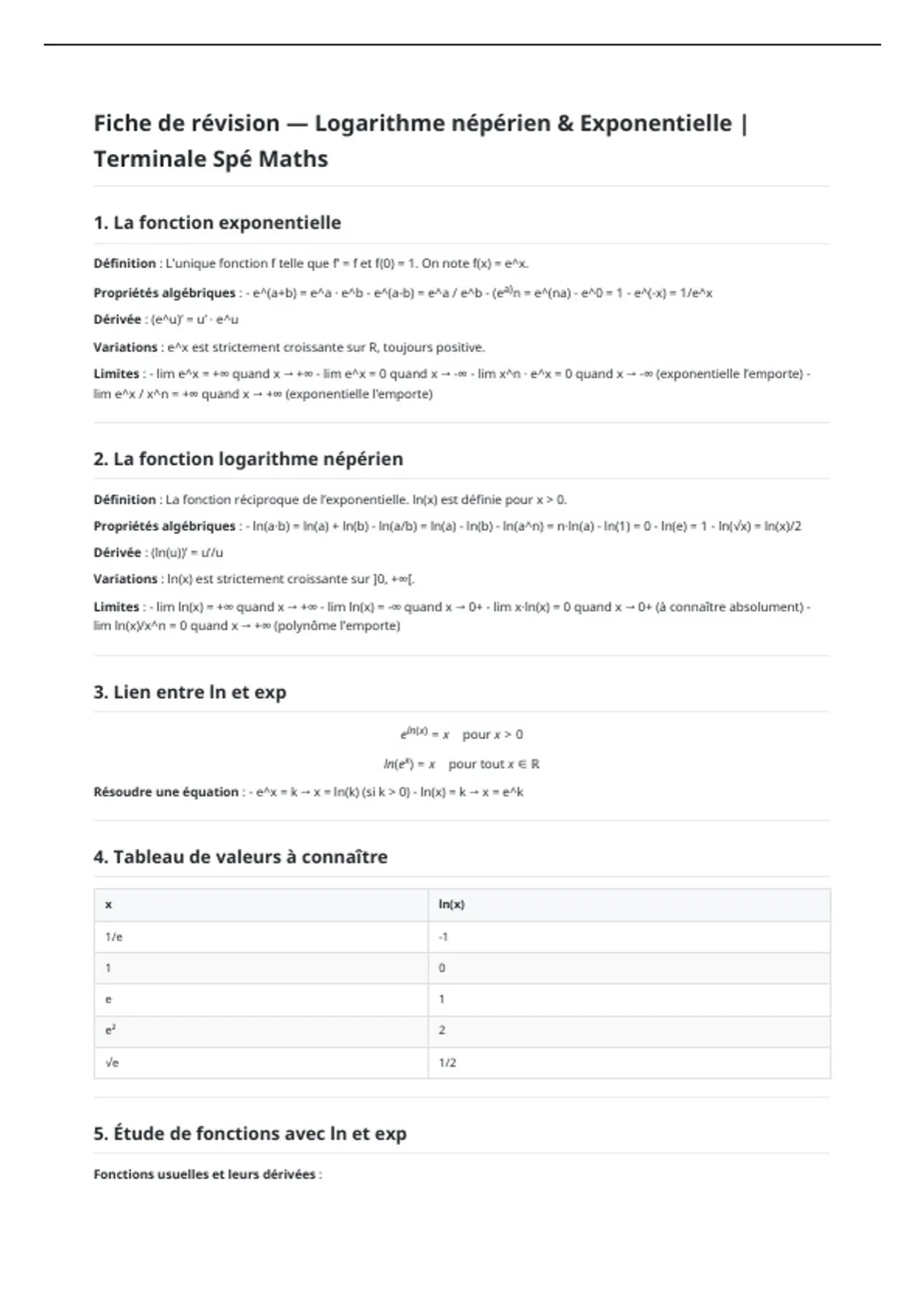 Résumé Fiche BAC Maths — Logarithme népérien & Exponentielle : tout ...