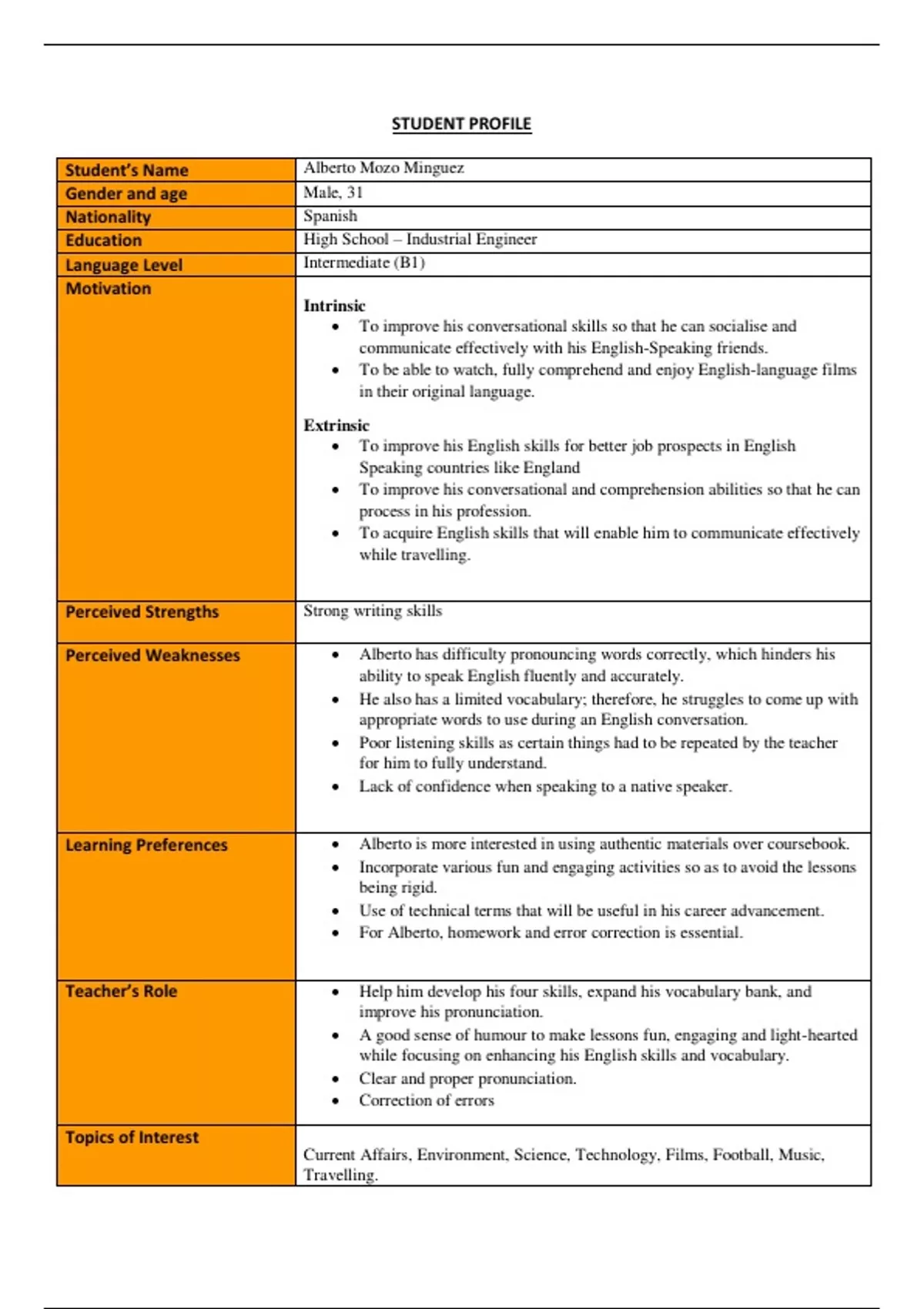 Tefl Assignment 4 Tefl Teaching Online And One To One [alberto] Tefl Teacher Training