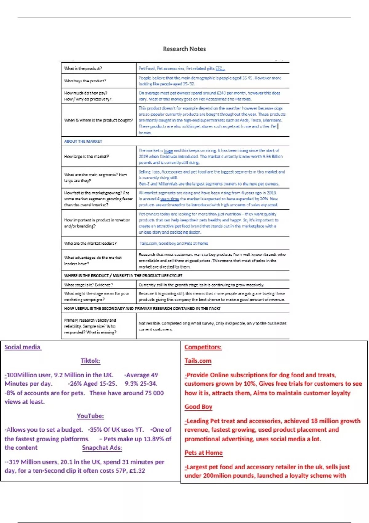 Unit 2- Pet Majestic Notes - Unit 2 - Developing a Marketing Campaign ...