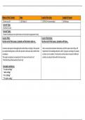 Assignment 2: Grammar for Young Learners Lesson Plan and Essay - TEFL ...
