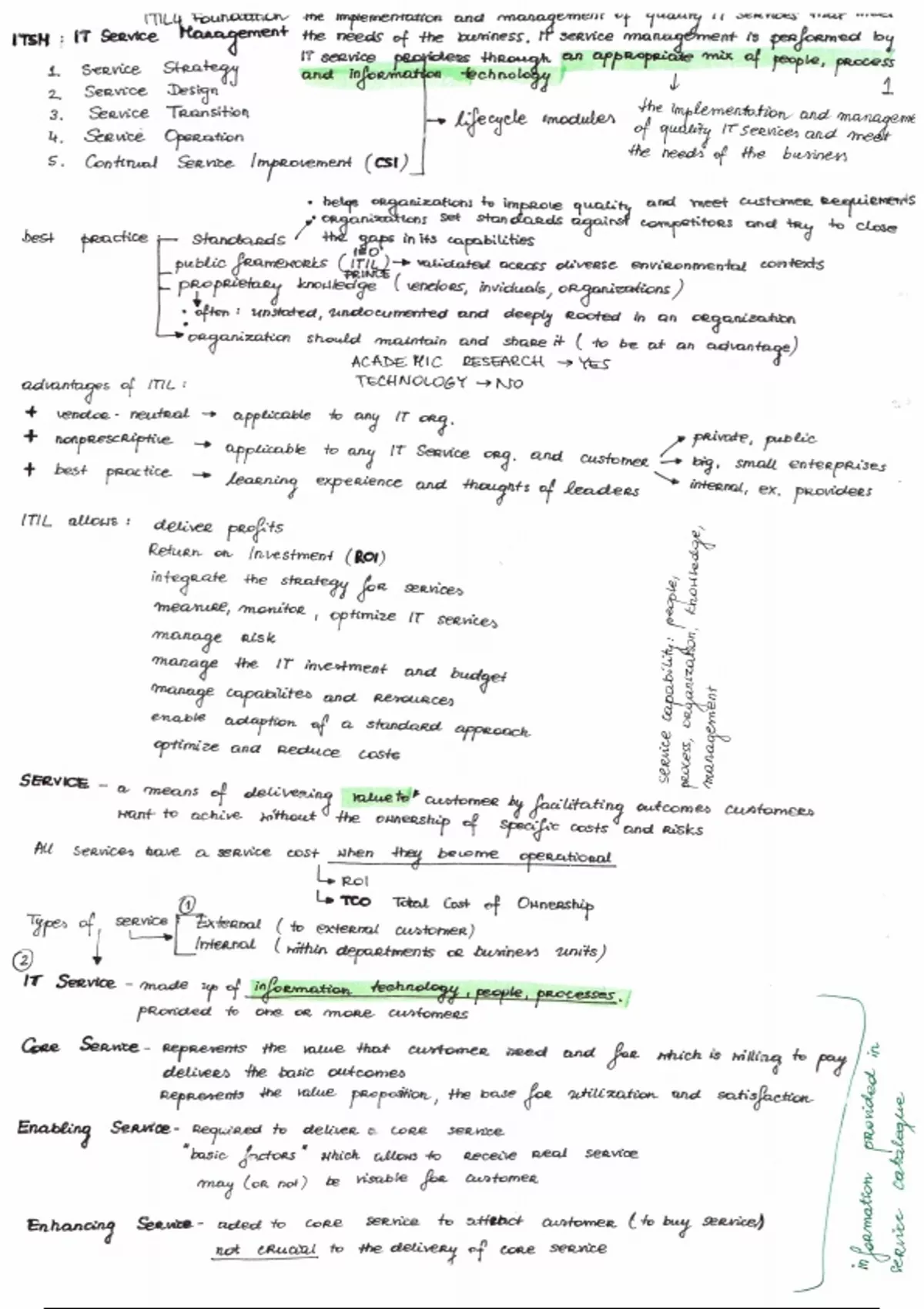 Summary Itil 4 Foundation Notes 22 Pages With Exam Remarks Itil 4 Stuvia Uk