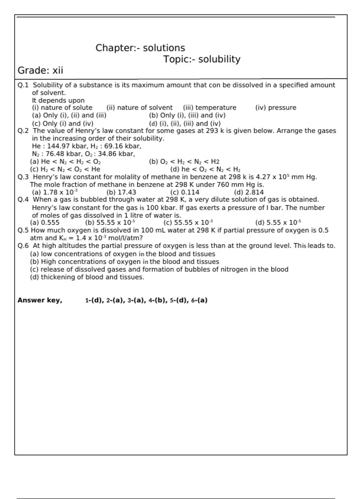 Class 12 Solubility important questions - Chemistry - Stuvia US