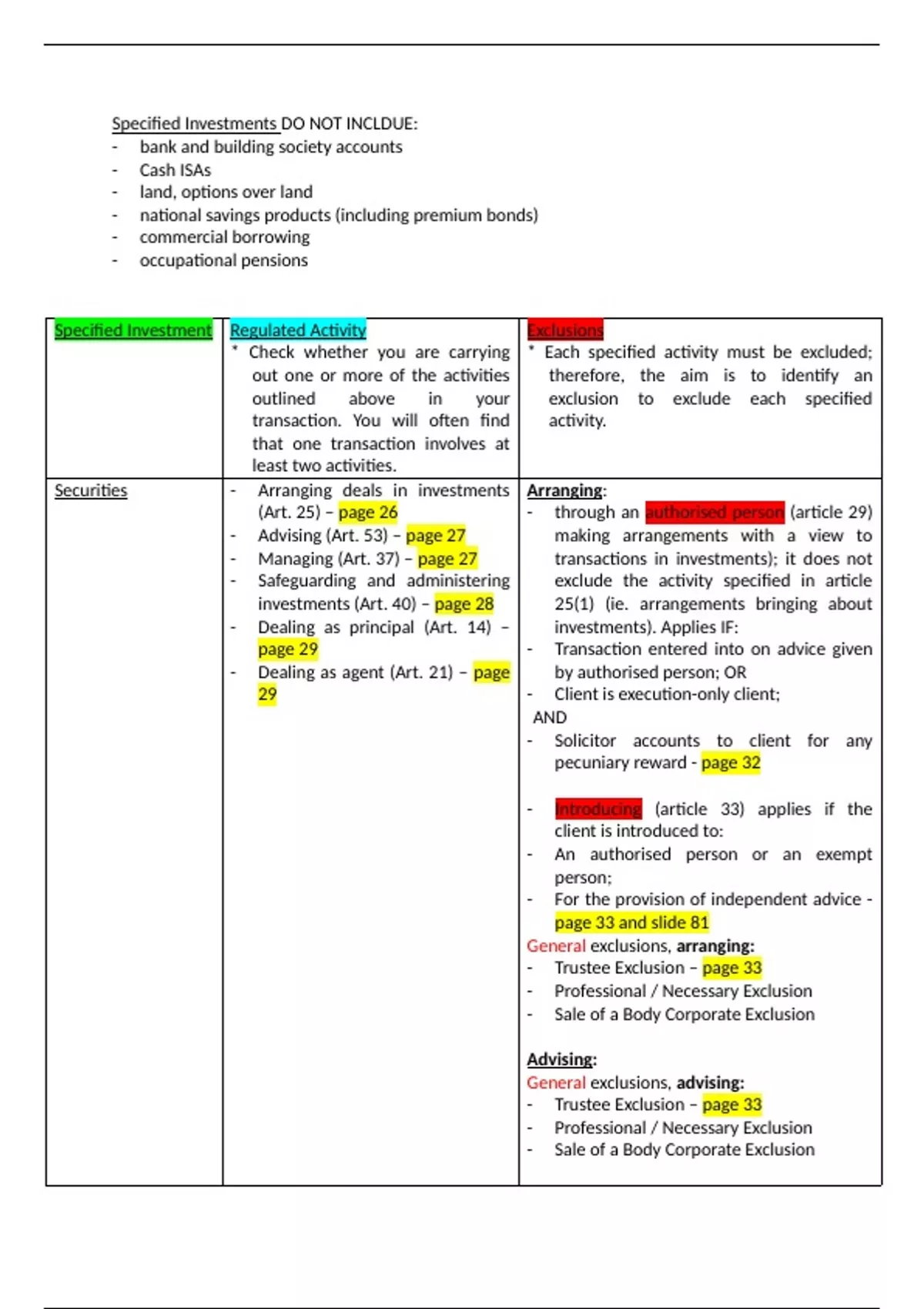 Summary Finance and Business Skills - Professional Skills Course ...