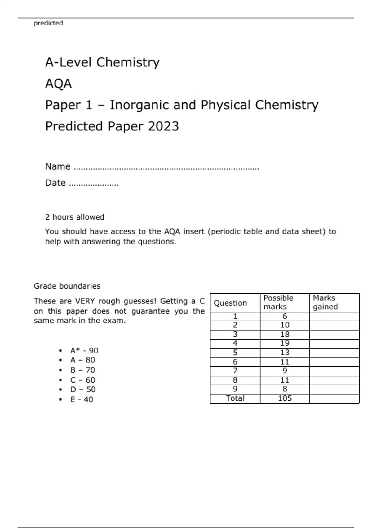 AQA A Level Chemistry Paper 1 And 2 Predicted Paper 2023 Questions