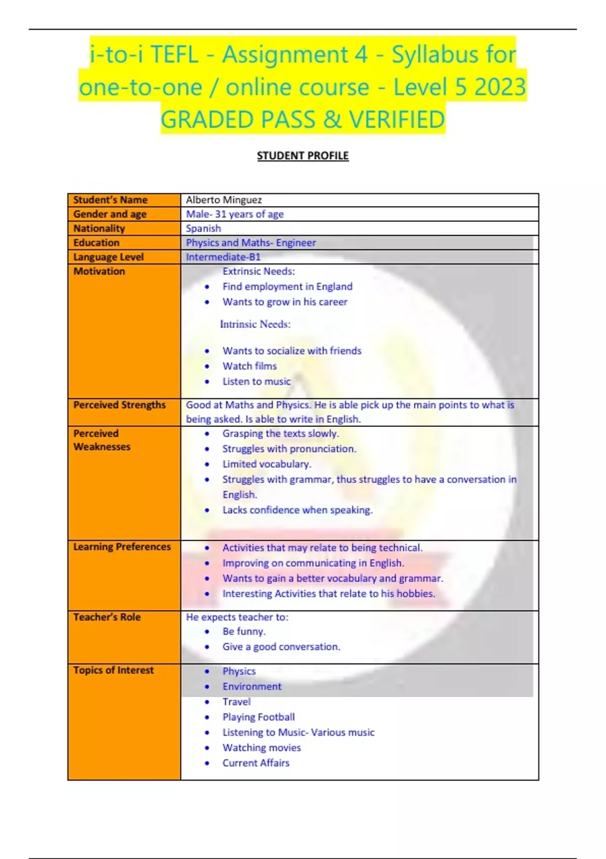 i-to-i TEFL - Assignment 4 - Syllabus for one-to-one / online course ...