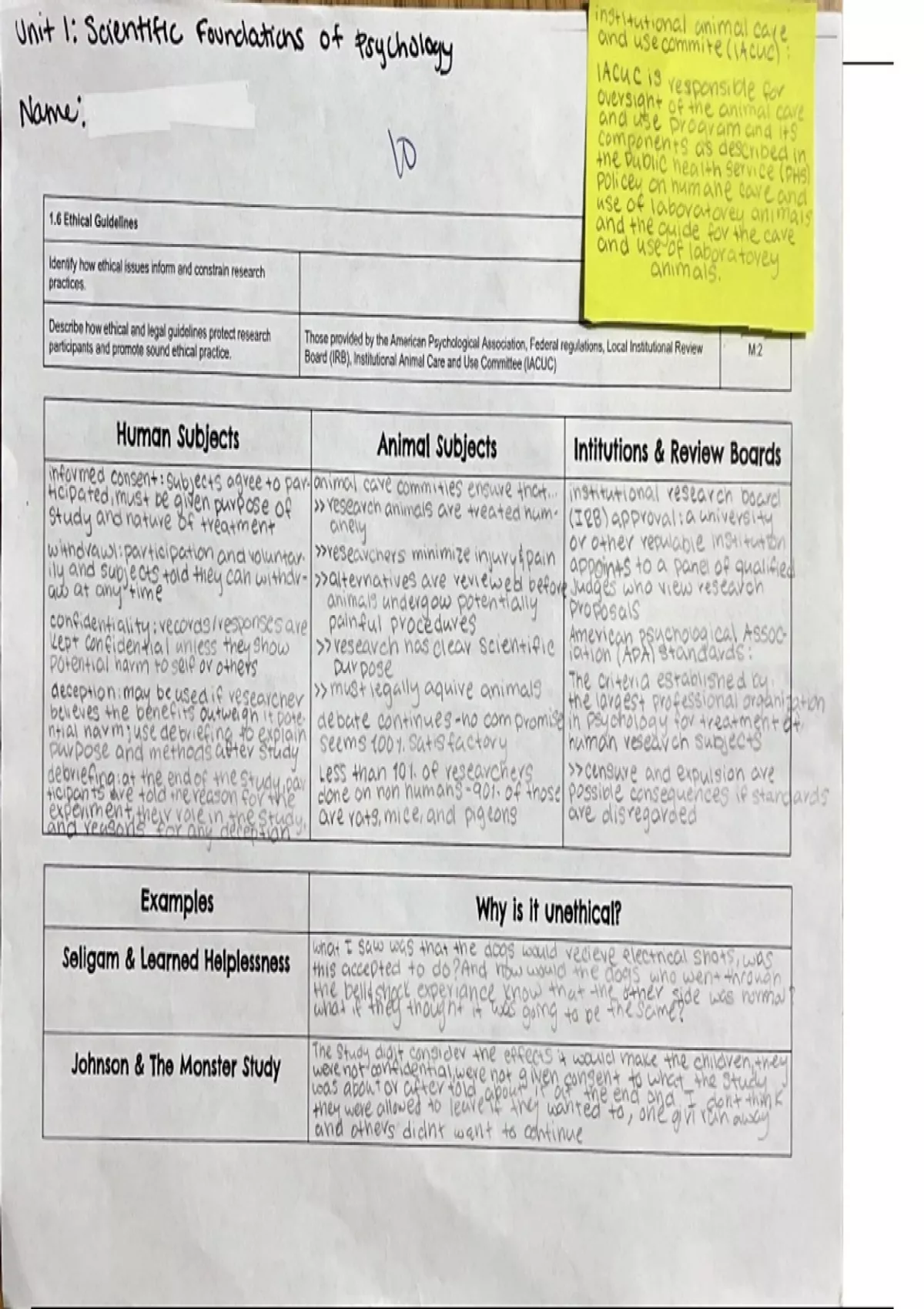 Summary Ethical Guidelines and Statistical Analysis Handout Chart - AP ...