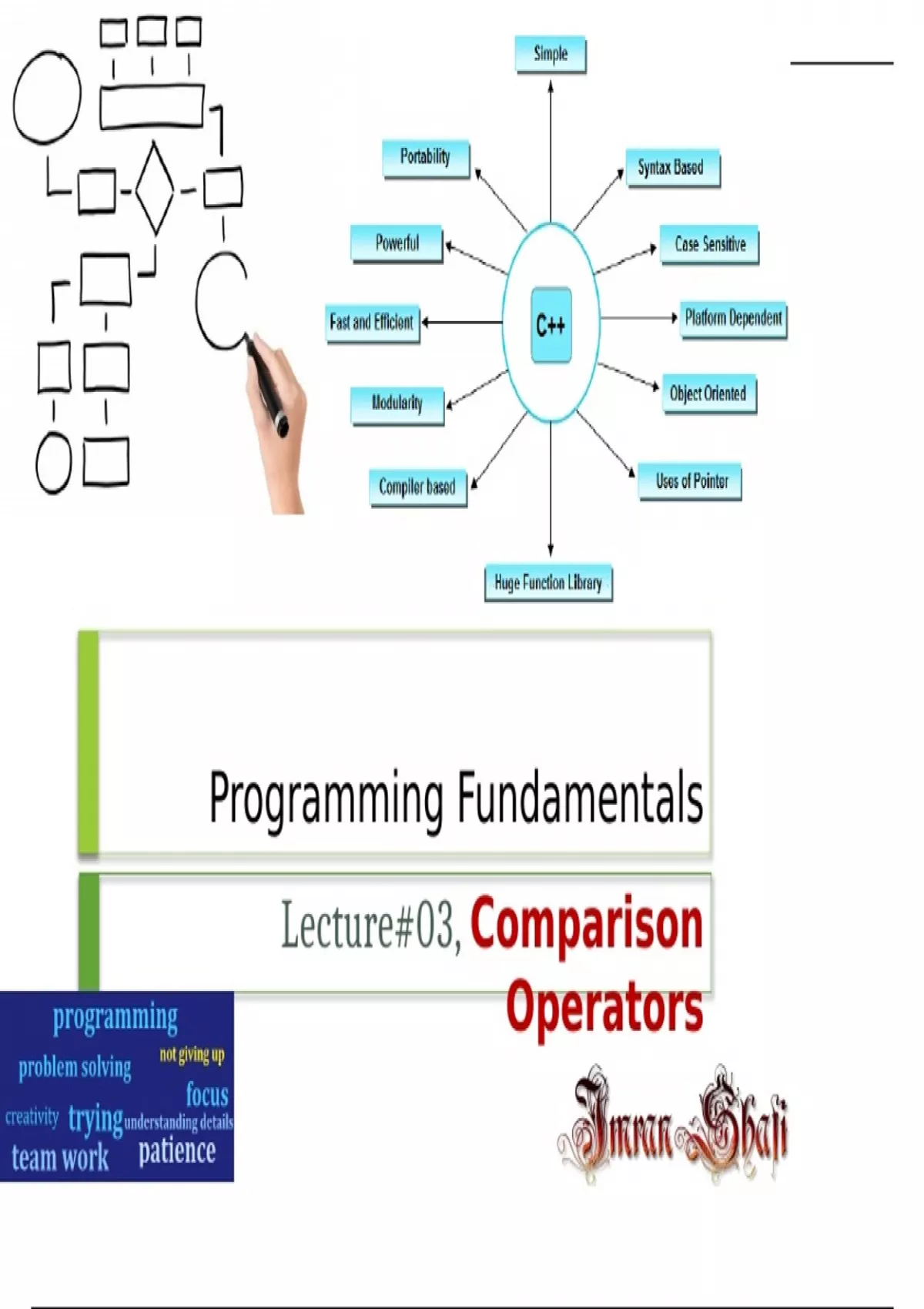 Lecture #03 Programming Fundamentals, Comparison Operators - CC1021 - Stuvia US