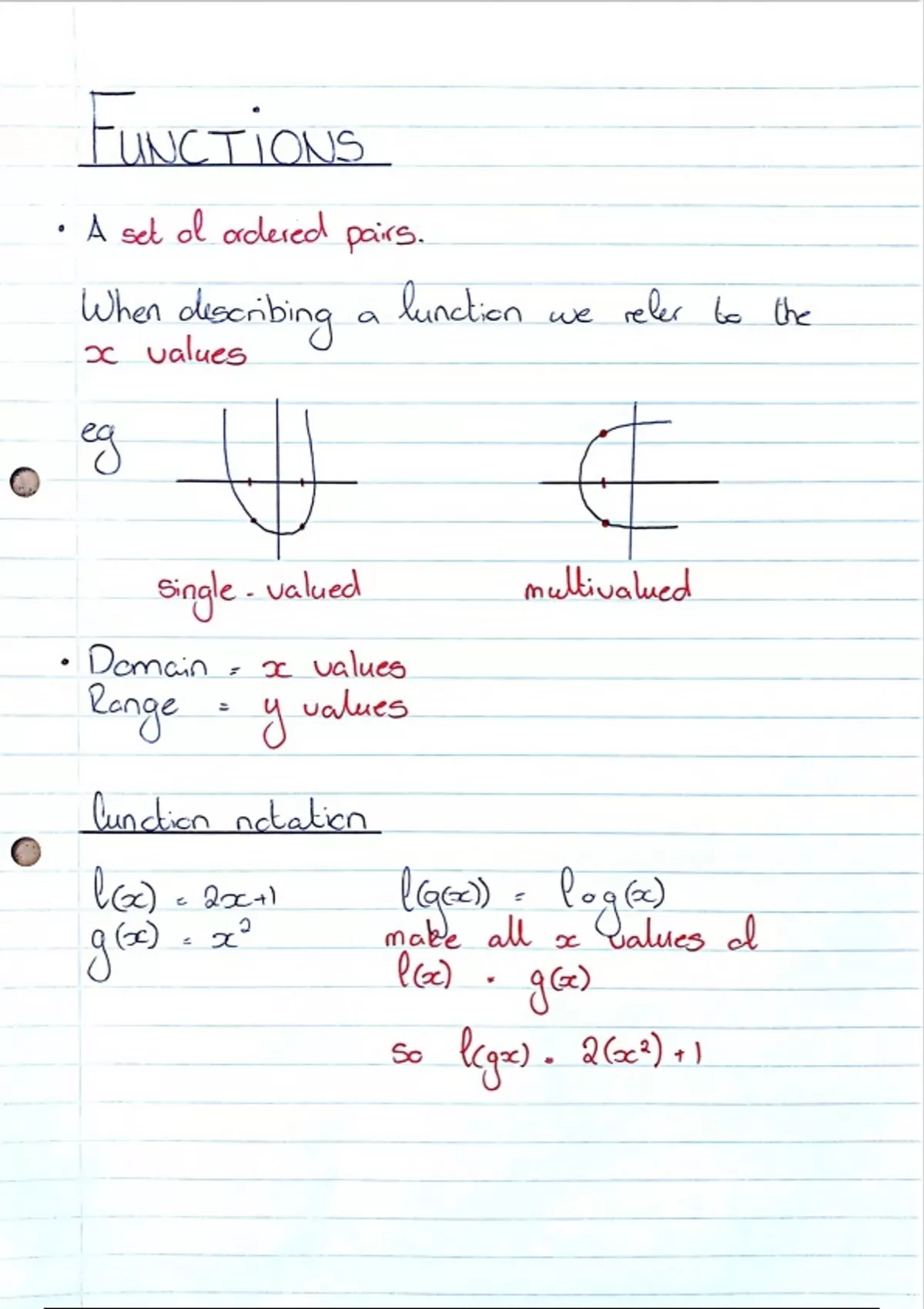 Summary Of Function Notation For Matric Mathematics Mathematics Stuvia Sa