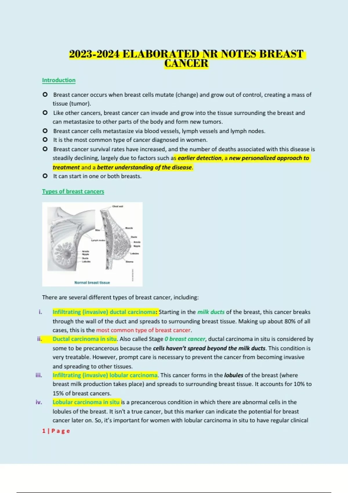ELABORATED NR NOTES BREAST CANCER /Graded A - NURSING 141 - Stuvia US