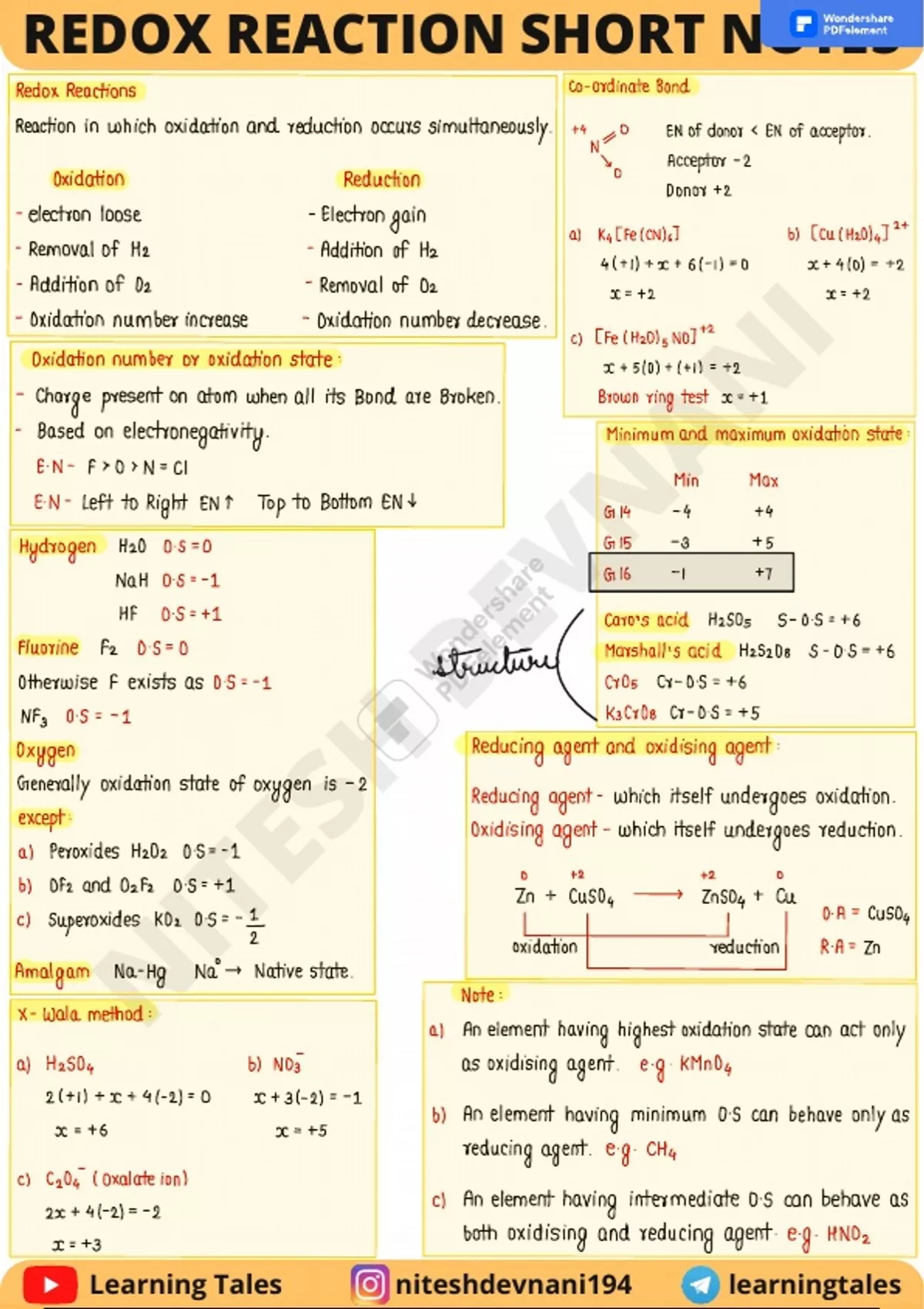 Summary SHORT NOTES ON REDOX REACTIONS Advanced Level SHORT NOTES Summary SHORT NOTES ON REDOX REACTIONS Advanced Level SHORT NOTES