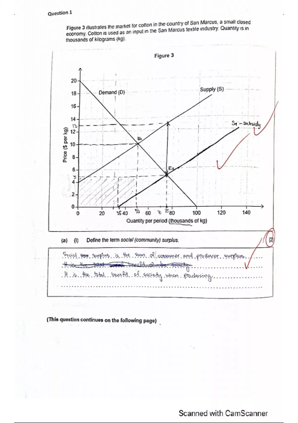IB Economics HL Graded Past Papers IB Economics Stuvia US