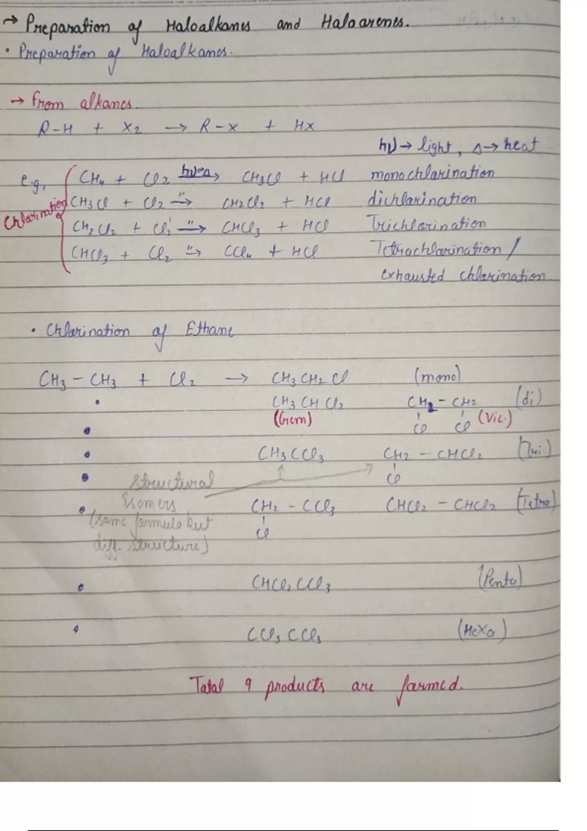 Notes on preparation of haloalkanes and haloarenes - Chemistry class 12 ...
