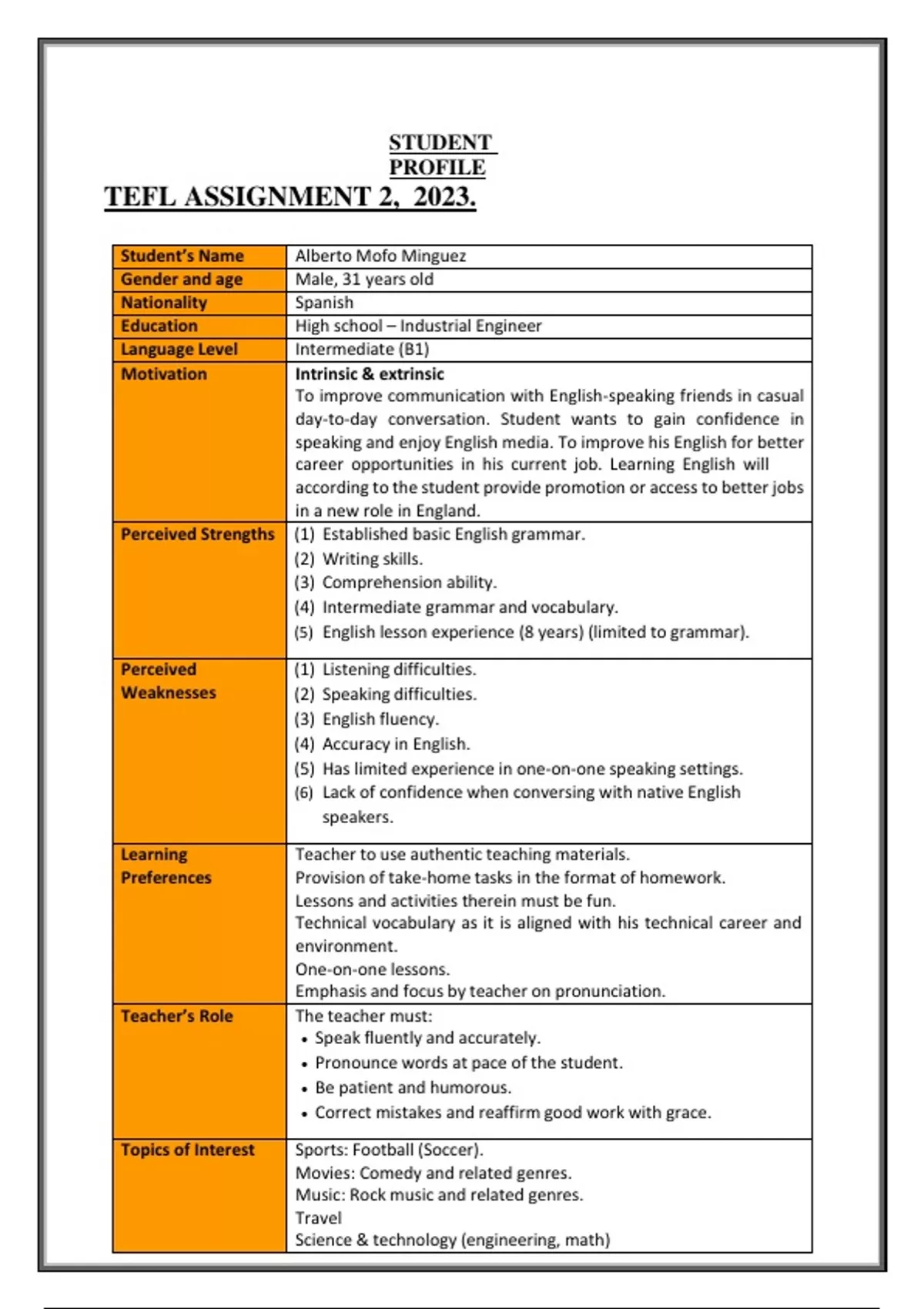 i to i TEFL ASSIGNMENT 2, 2023. - TEFL - Stuvia US