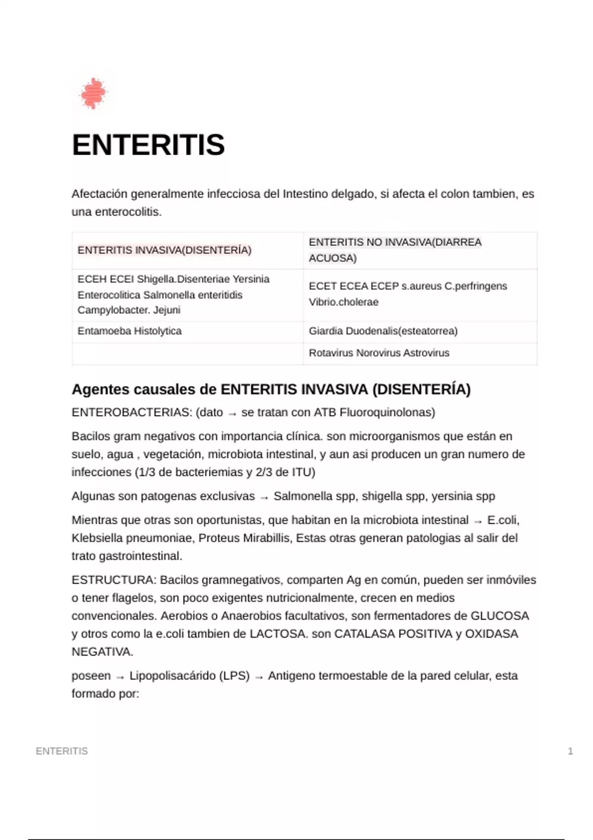 Enteritis clasificación, signos y sintomas, manifestaciones ...