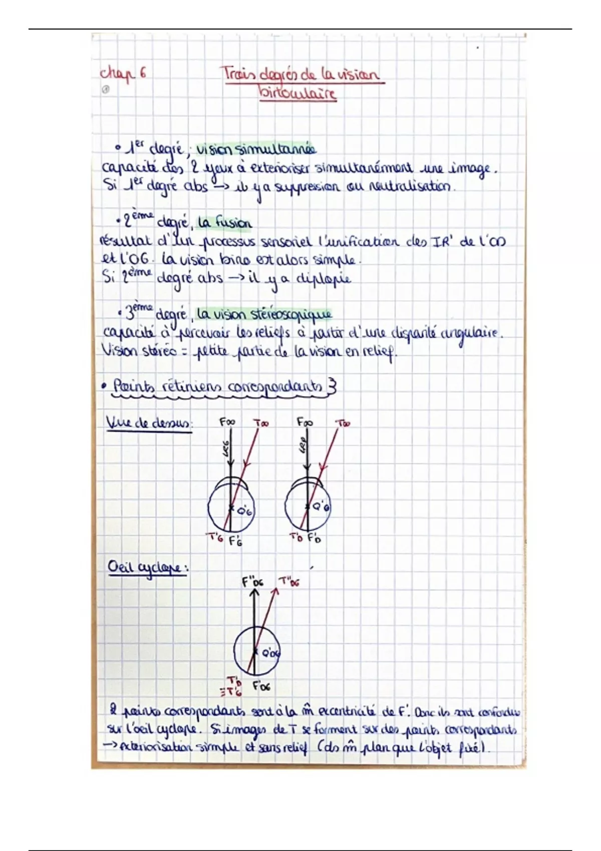 Résumé Fiche de révisions analyse de la vision 2eme année degré de la ...