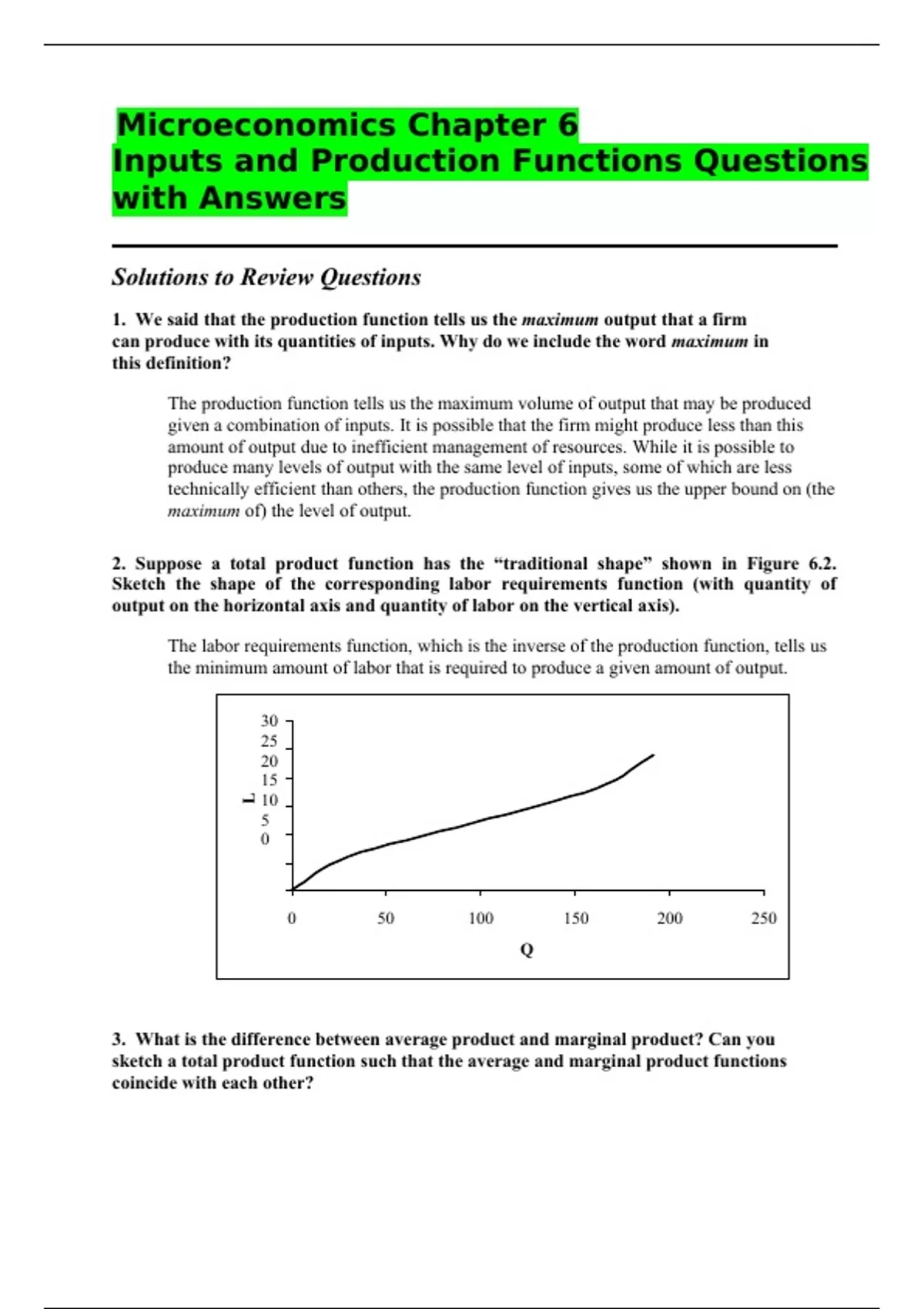Microeconomics Chapter 6 Inputs and Production Functions Questions with ...