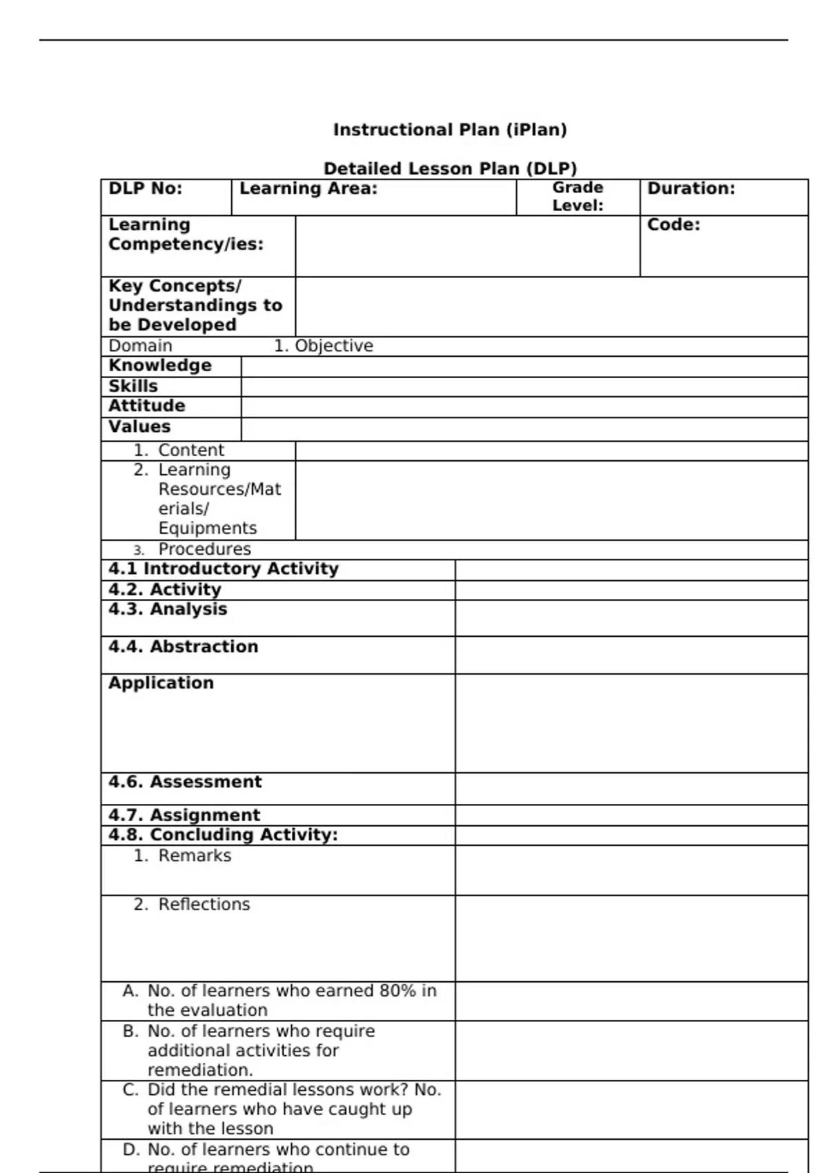 Summary Detailed Lesson Plan - Detailed Lesson Plan Format - Stuvia US
