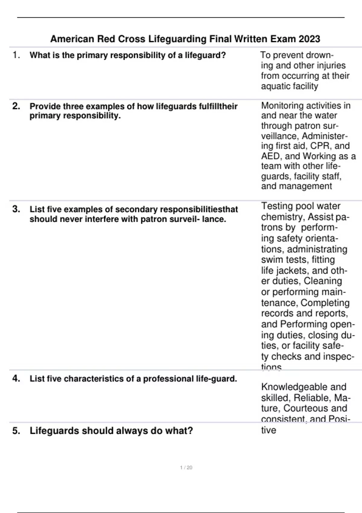 American Red Cross Lifeguarding Final Written Exam 2023 - WGU C215 ...