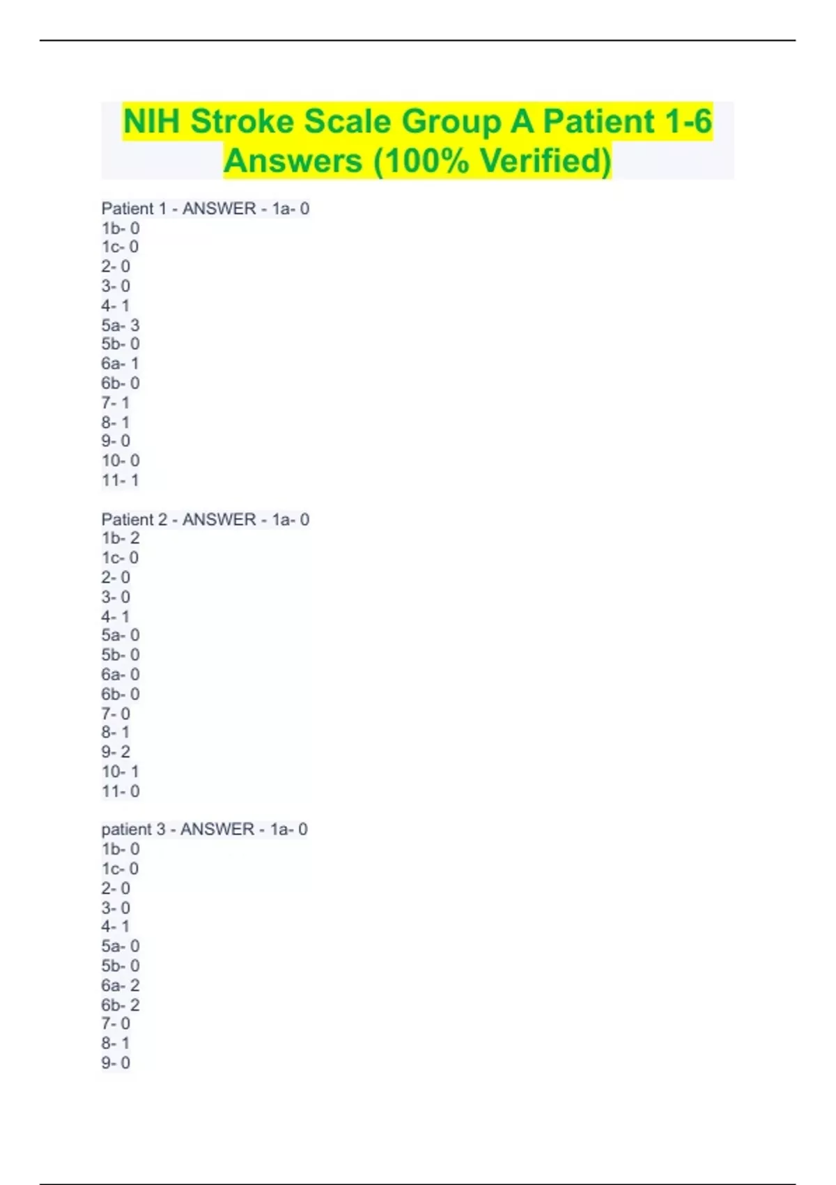 NIH Stroke Scale Group A Patient 1-6 Answers (100% Verified) - NIH ...